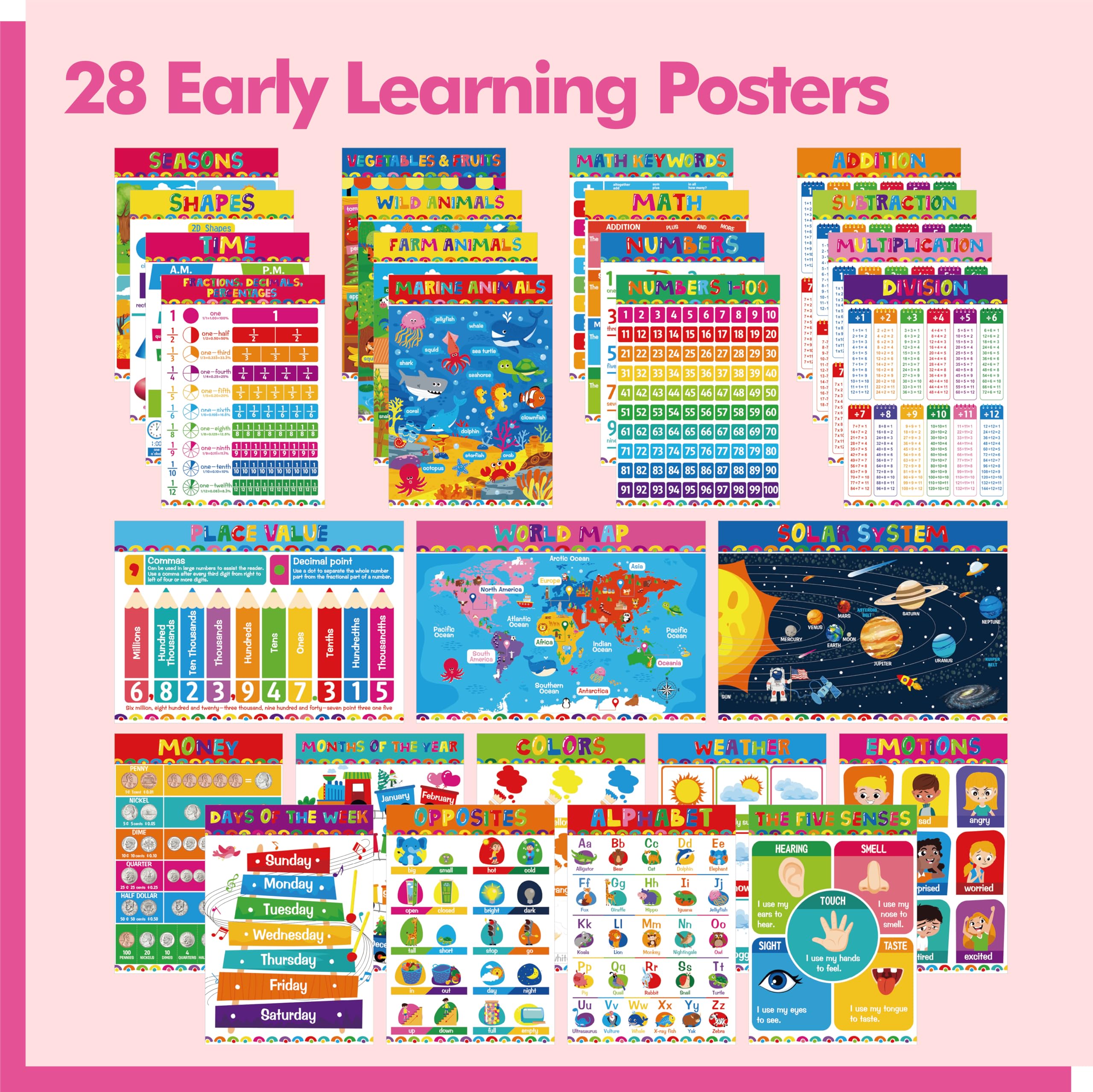 Snapklik.com : 28 Educational Posters For Kids, All-in-One Set Learning ...