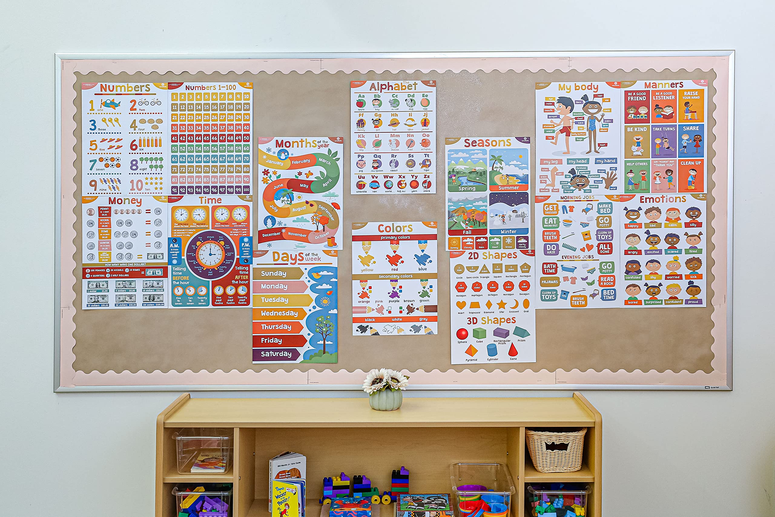 Snapklik.com : Sproutbrite 18 Educational Posters For Toddlers ...