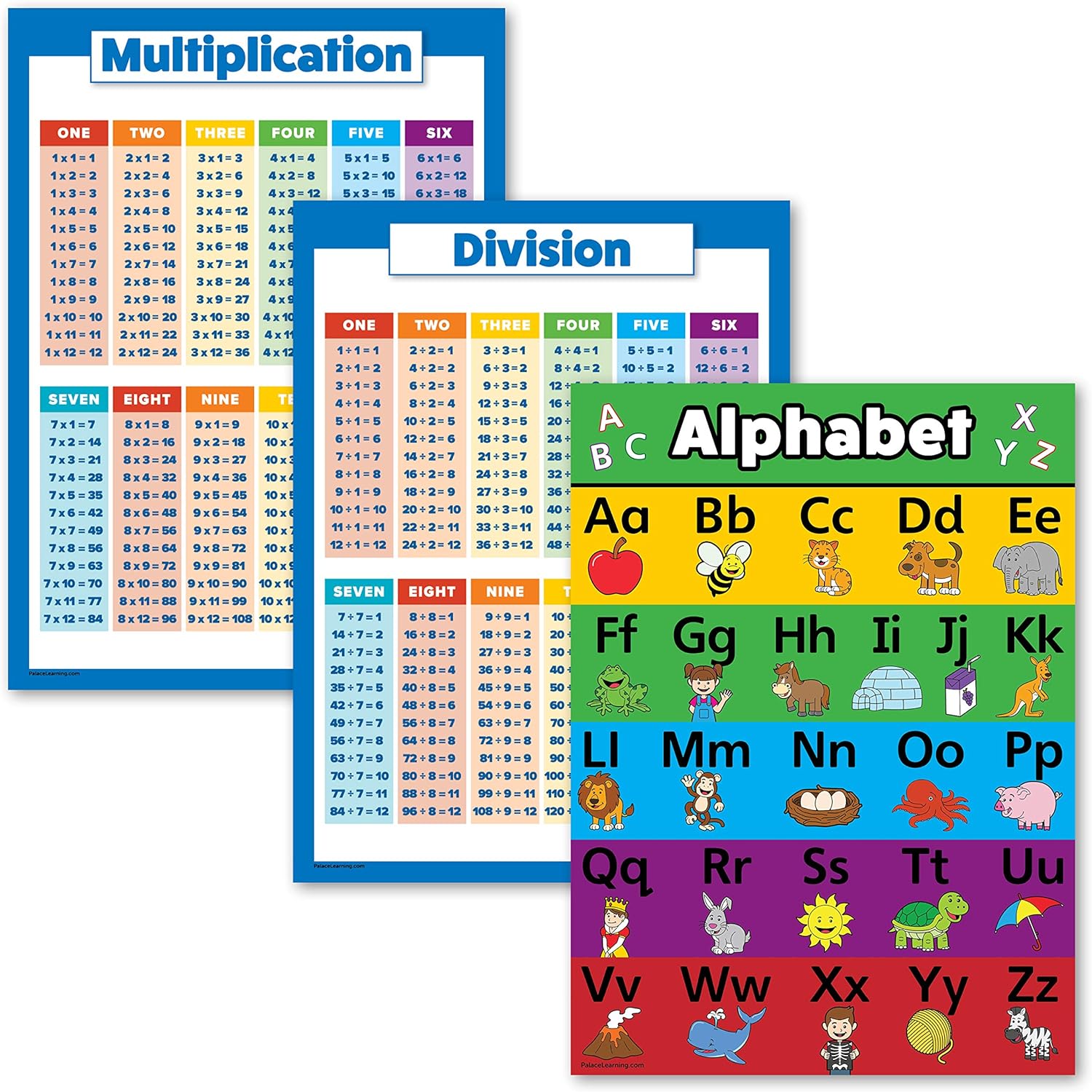 Amazon.com : 3 Pack - Multiplication Tables Poster + Division + ABC ...