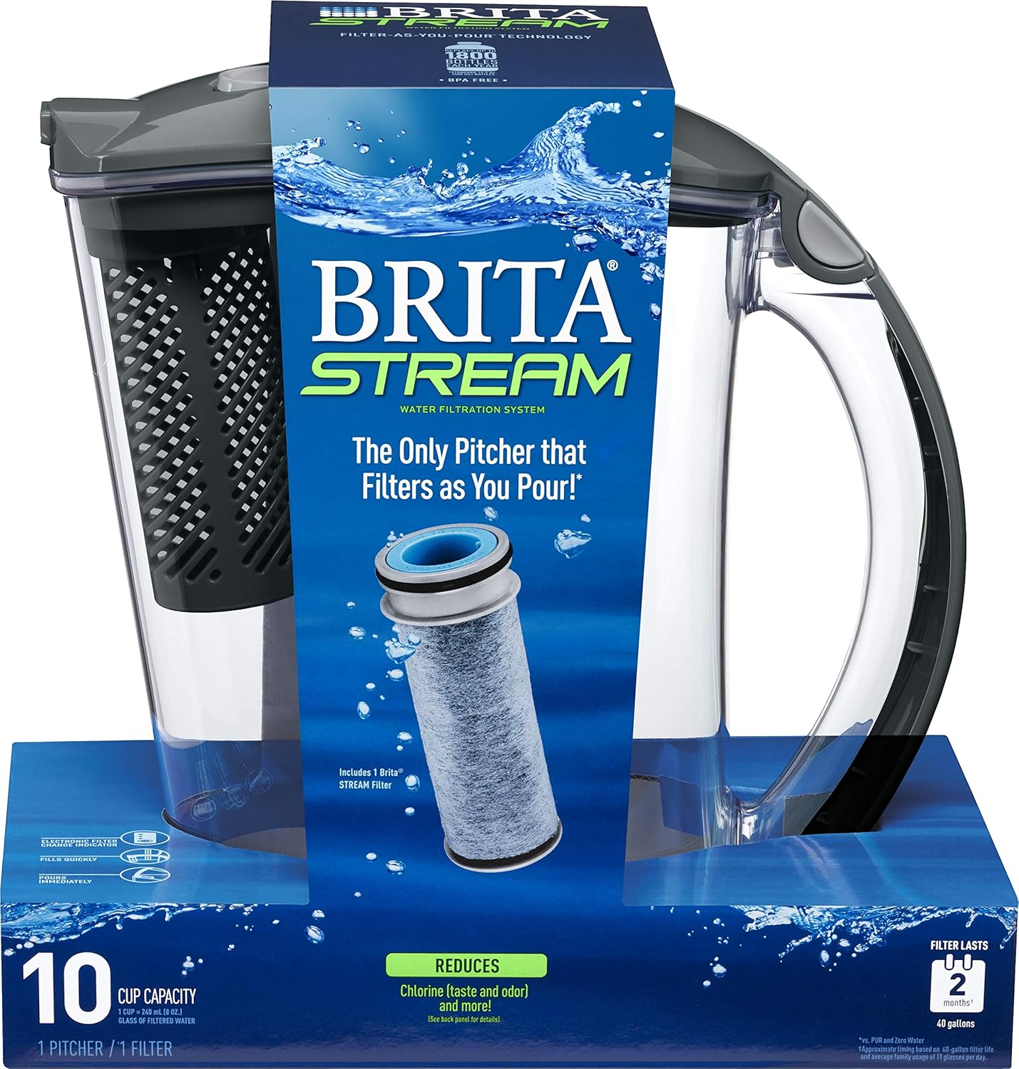 Buy Brita Large Water Filter Pitcher for Tap and Drinking Water with 1 ...
