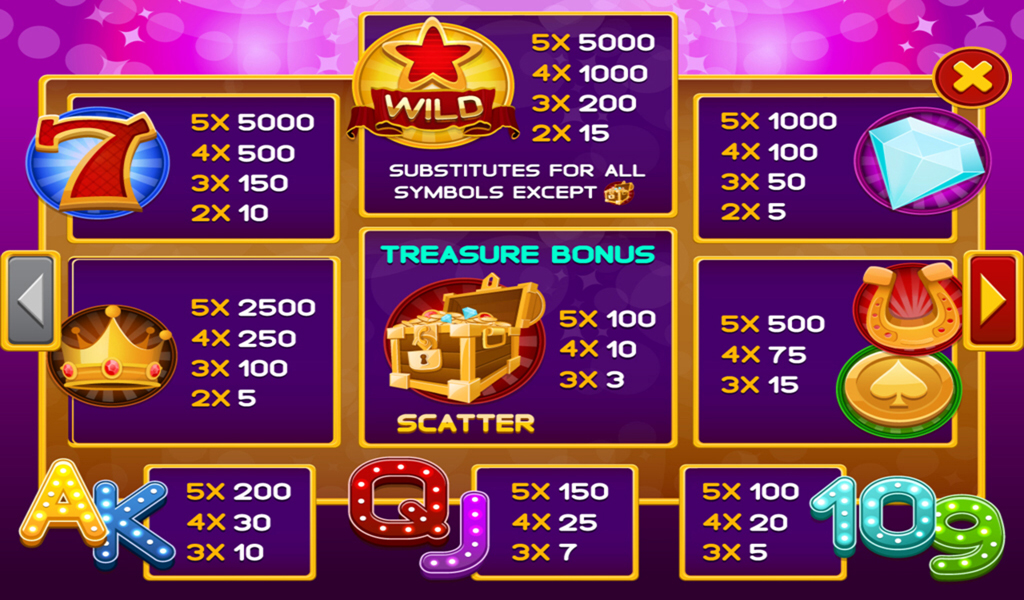 Golden Slots Treasure, a truly authentic slot-machine experience! - App ...