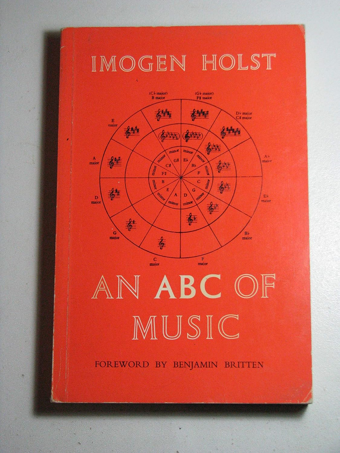 An ABC of music: A short practical guide to the basic essentials of ...