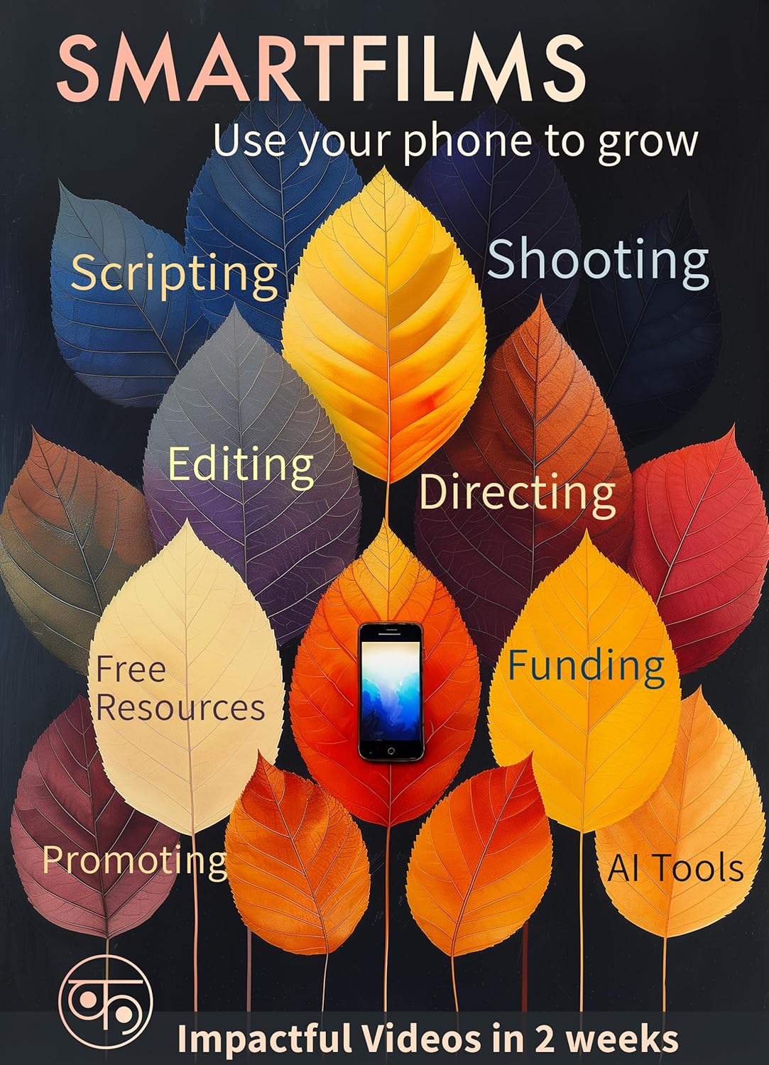 Amazon.com: Smartfilms - Beginner's Guide To Impactful Filmmaking eBook : Das, Nitin, Forest ...