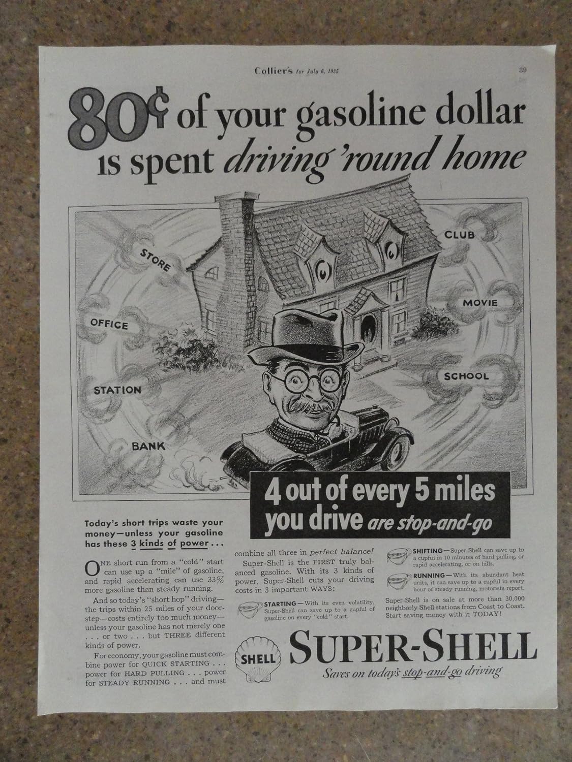 Amazon.com: Super Shell Gas, Vintage 30's full page print ad (house/car ...