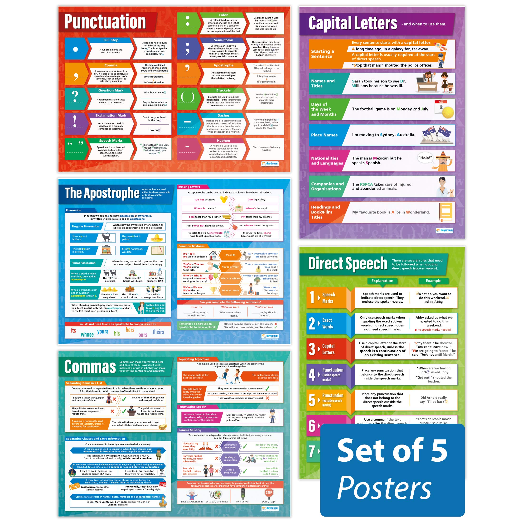 Punctuation Posters - Set of 5 | English Posters | Laminated Gloss ...