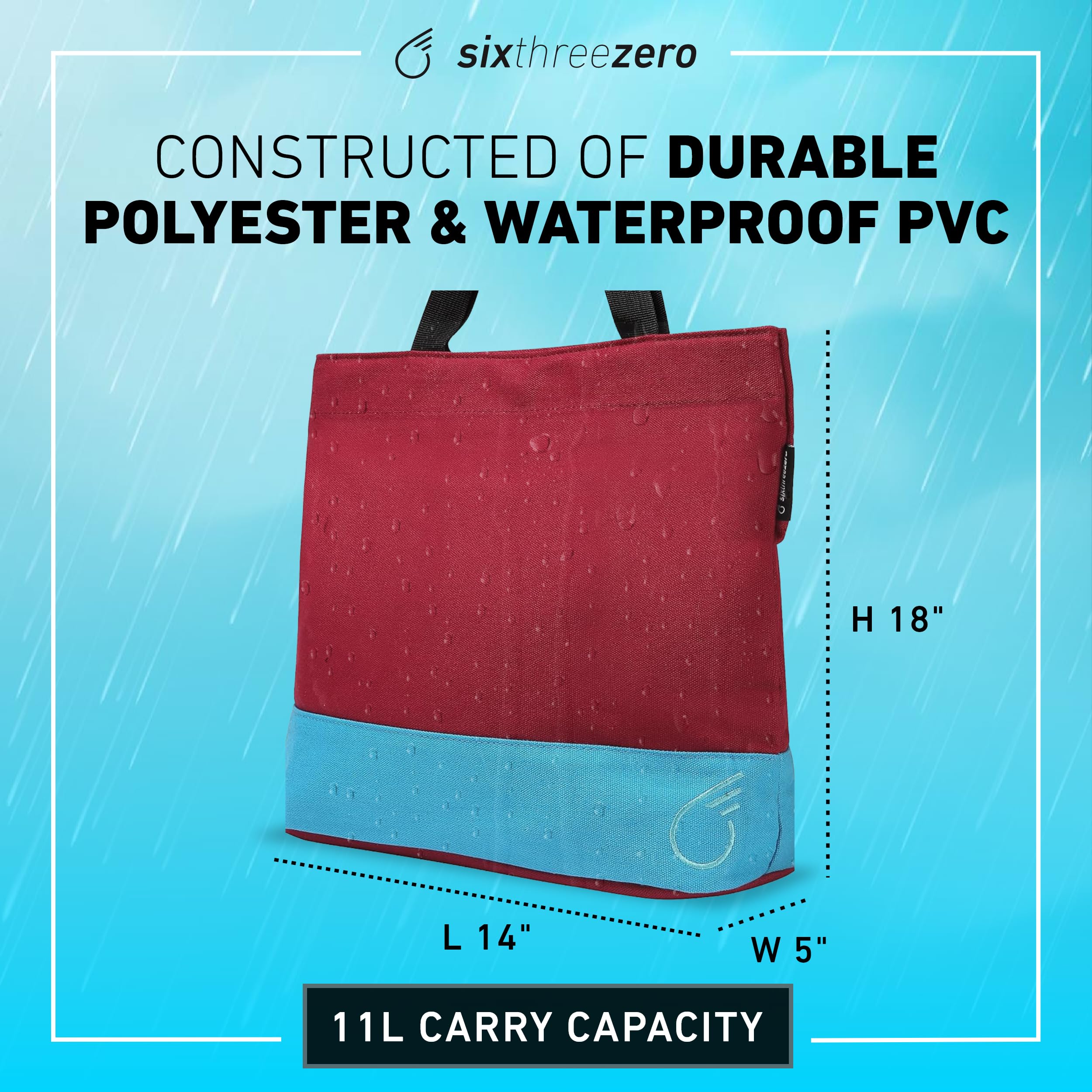 Snapklik.com : Sixthreezero Bike Bag For Front Or Rear Rack, Waterproof ...