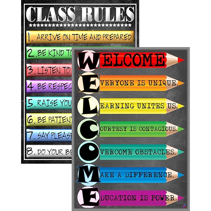 Buy Welcome Poster and Class Rules Poster- Laminated, Size 14x19.5 in ...