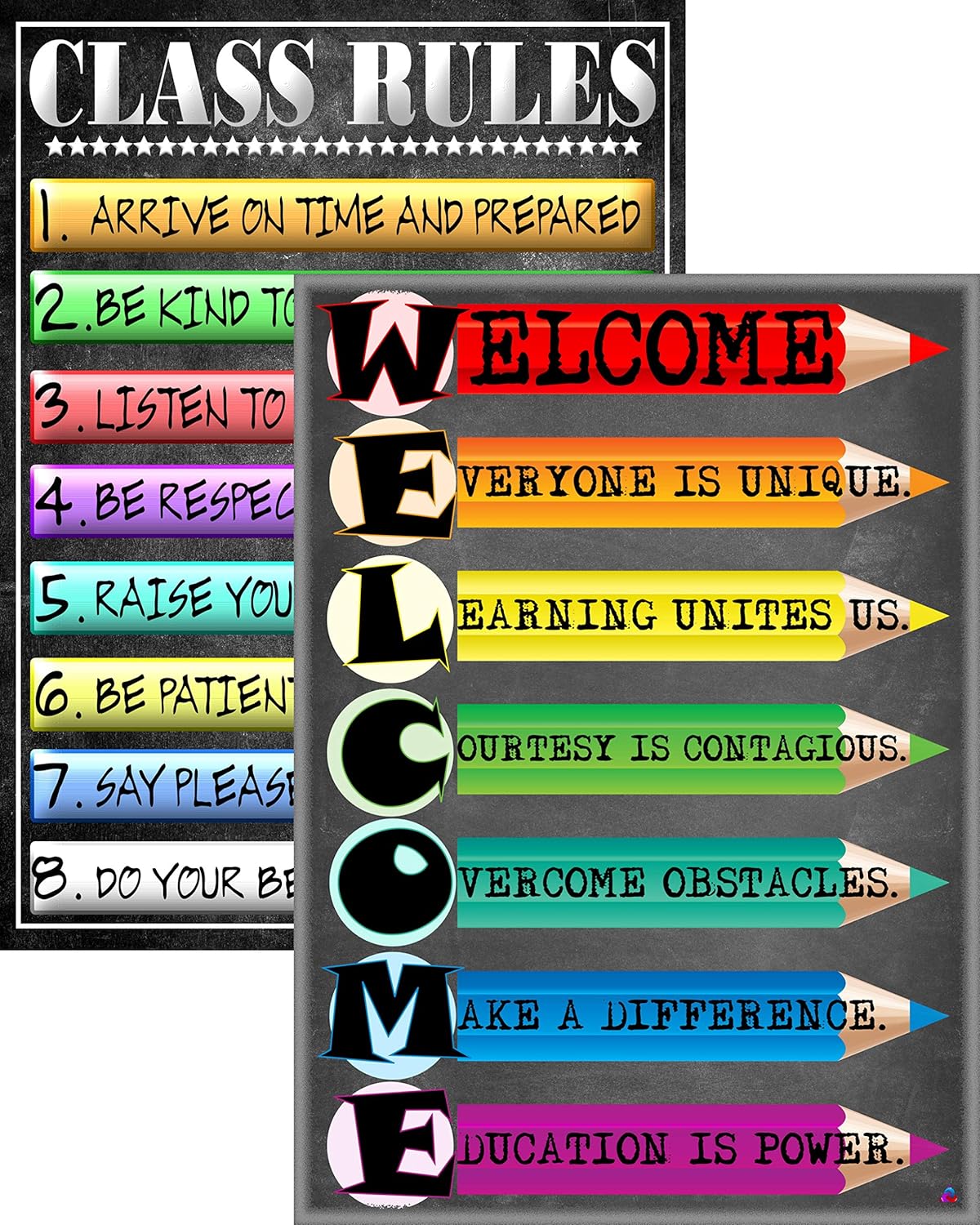 Welcome Poster and Class Rules Poster- Laminated, Size 14x19.5 in ...