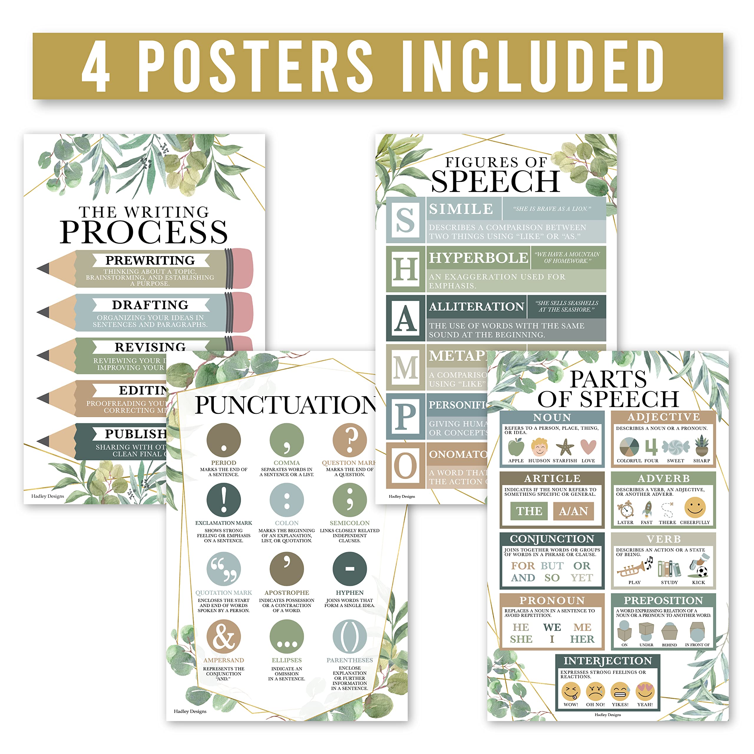 ELA Learning Posters Parts Of Speech Posters Set - 4 Laminated Grammar ...