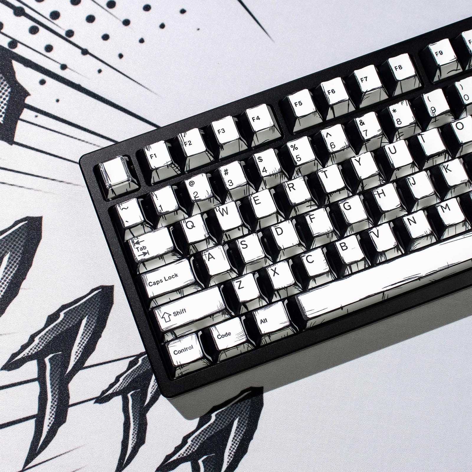 Amazon.com: Retro PBT Keycaps - Japanese Manga Theme Keycaps Set, 141 ...