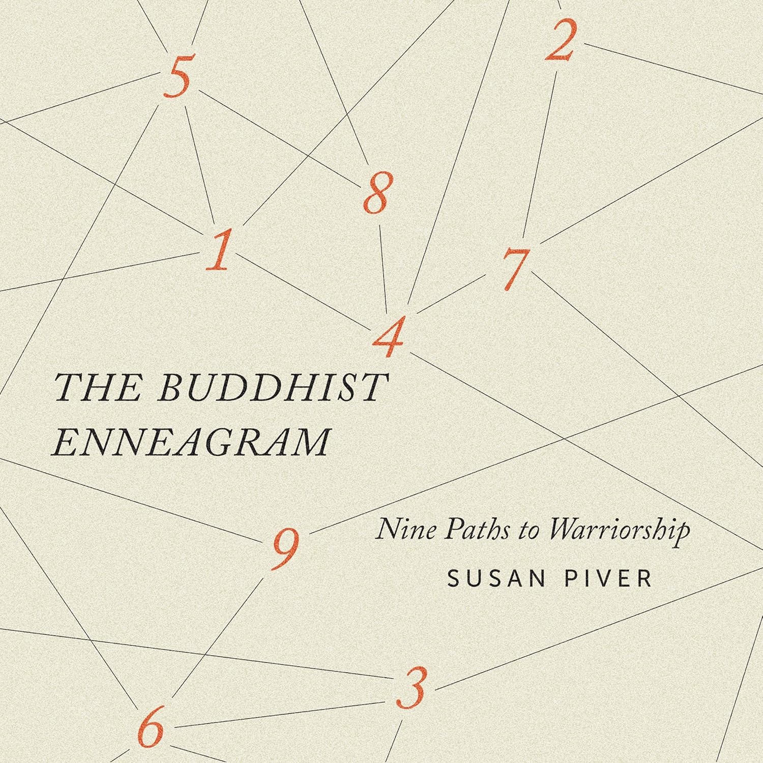 Amazon.com: The Buddhist Enneagram: Nine Paths to Warriorship (Audible ...