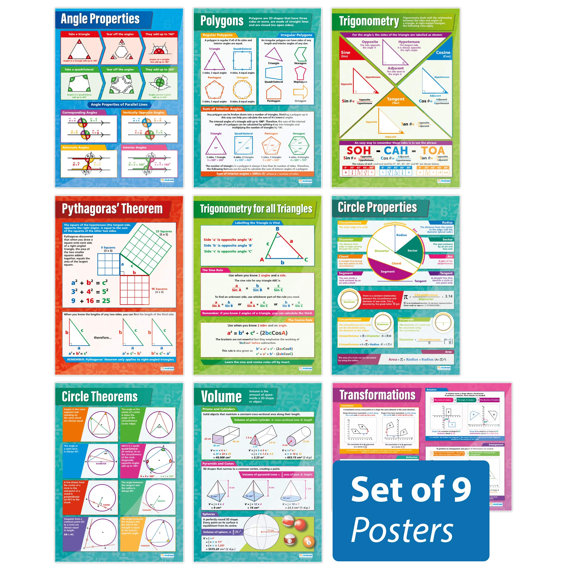 Amazon.com: Daydream Education Geometry Math Posters – Set of 9 ...