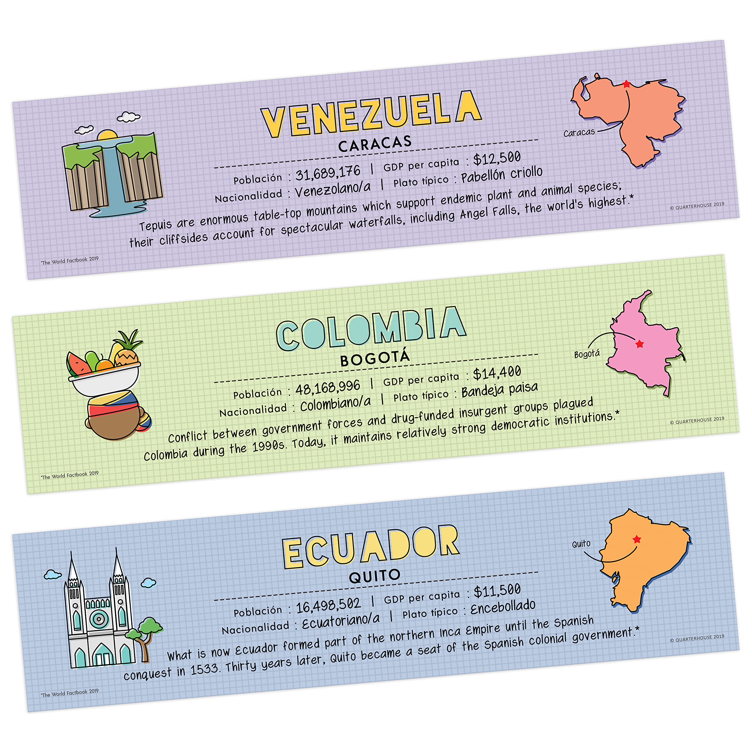 Spanish Language Labels Dual Language English To Spanish Classroom