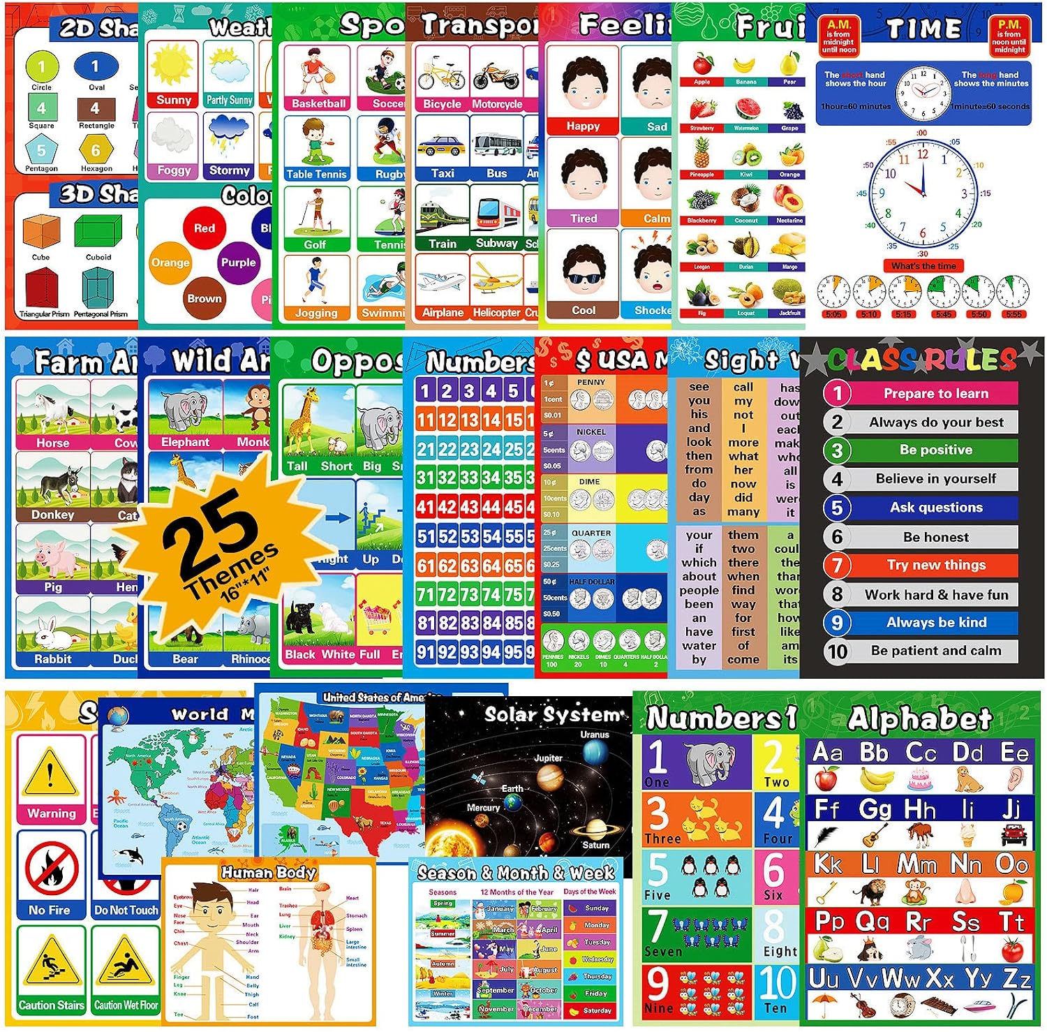 Amazon.com: Educational Preschool Posters for Kids Toddlers, Laminated ...