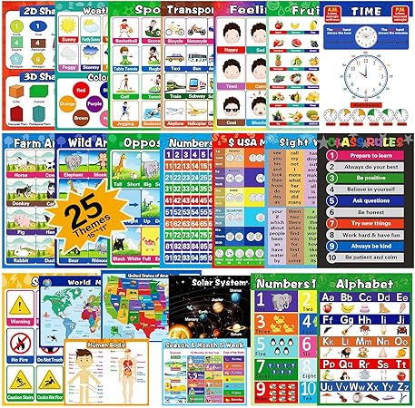 Amazon.com: Educational Preschool Posters for Kids Toddlers, Laminated ...