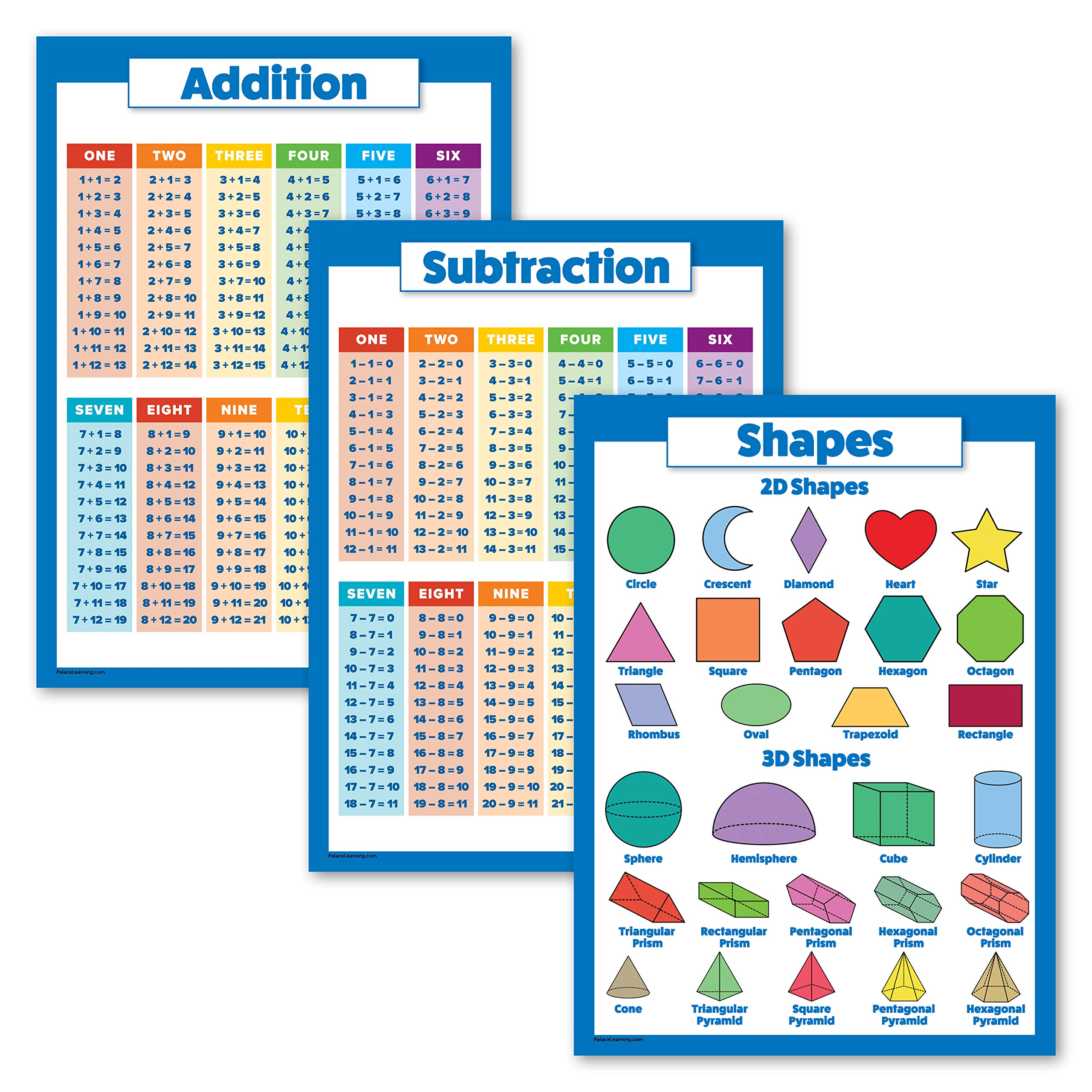 Buy 3 Pack - Addition + Subtraction Math s + 3D Shapes Chart (LAMINATED ...