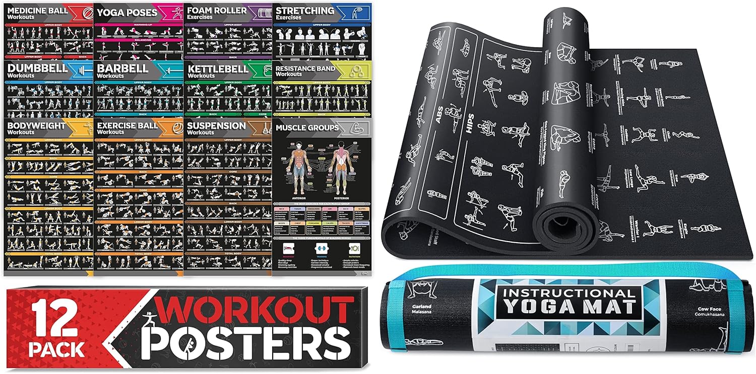 Amazon.com: GRAND BASICS [12-PACK] Laminated Large Workout Poster Set ...