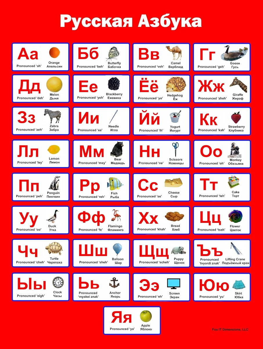 Foxit Russian Alphabet Poster Learn Russian Alphabet For Kids Students ...
