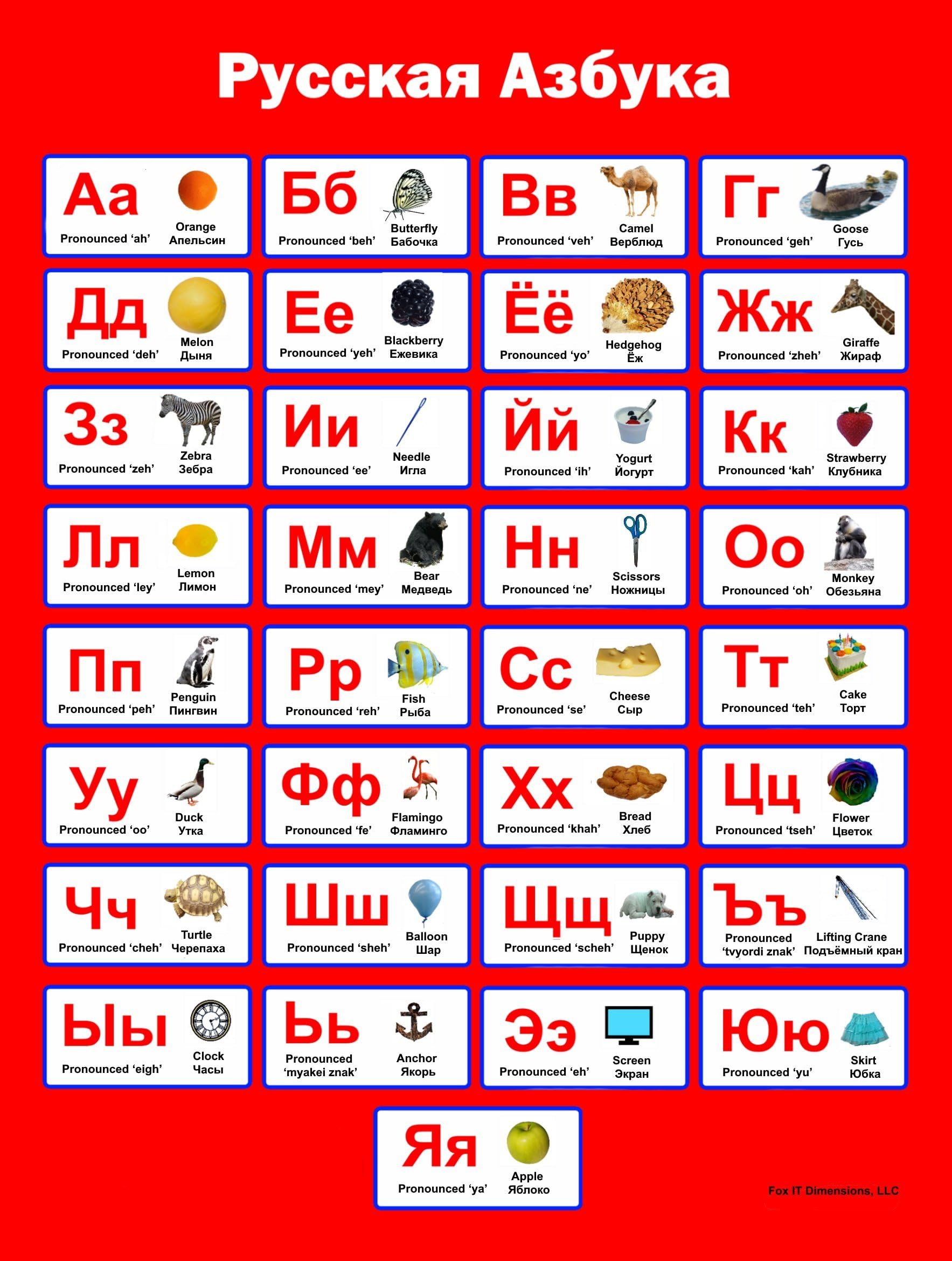 Foxit Russian Alphabet Poster Learn Russian Alphabet For Kids Students ...