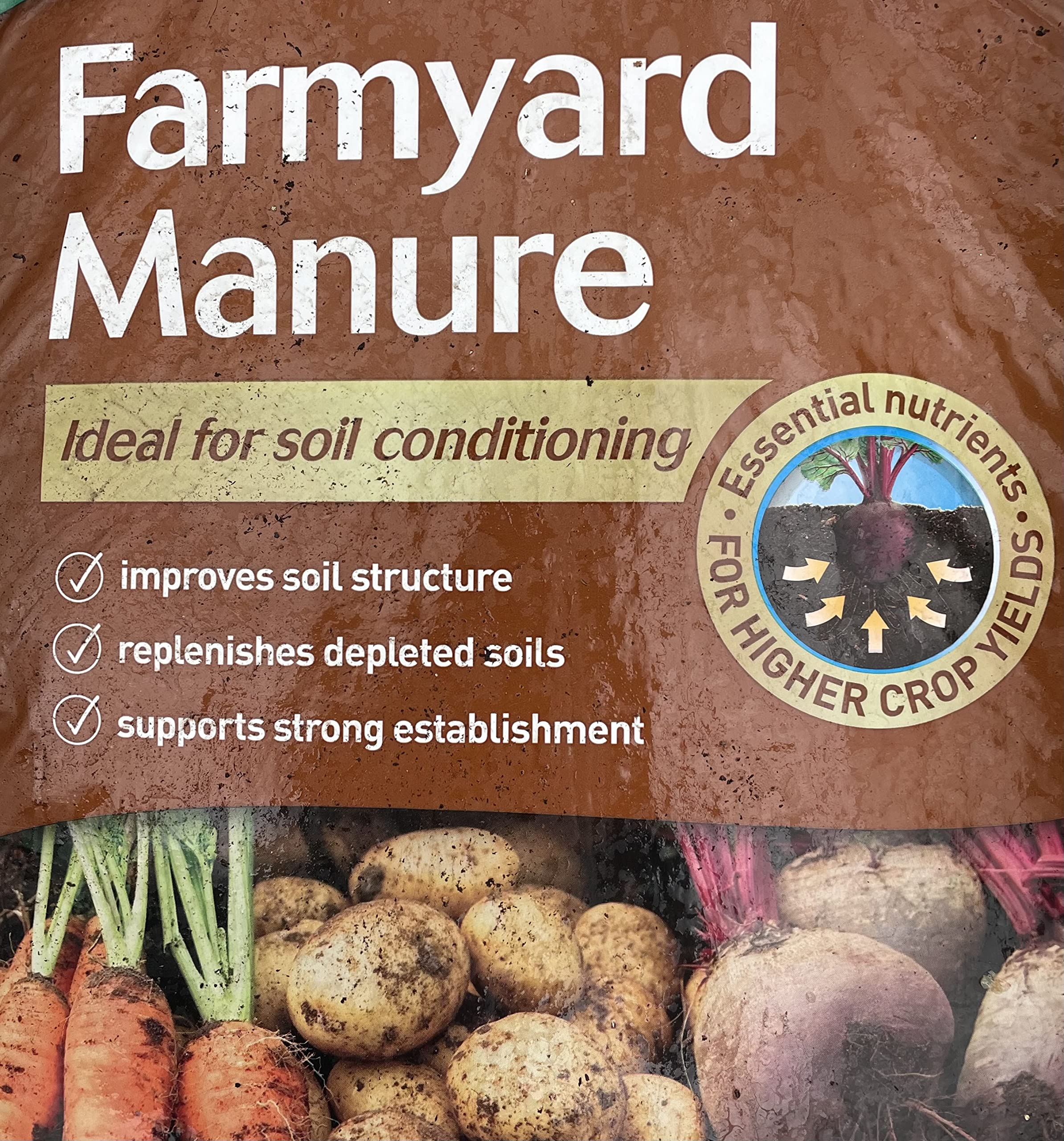 Farmyard Manure for Gardeners - Premium Blend of Manure and Organic ...