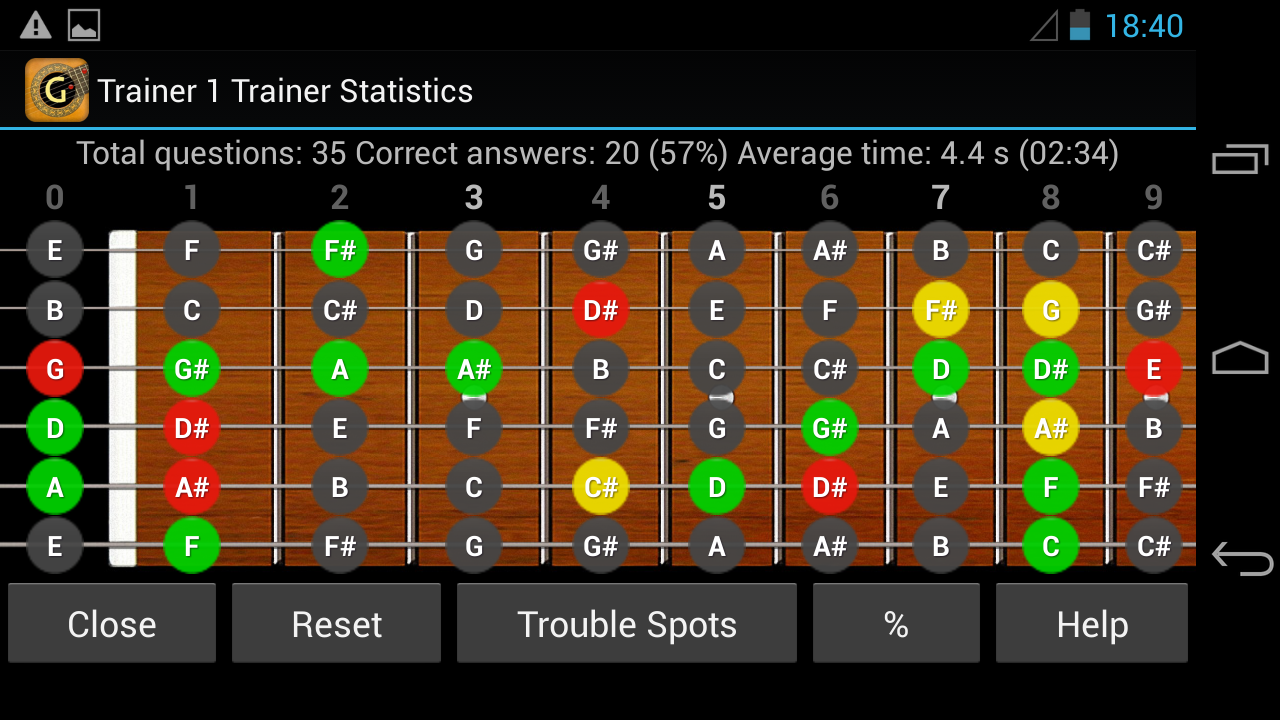 Guitar Note Trainer - App on Amazon Appstore