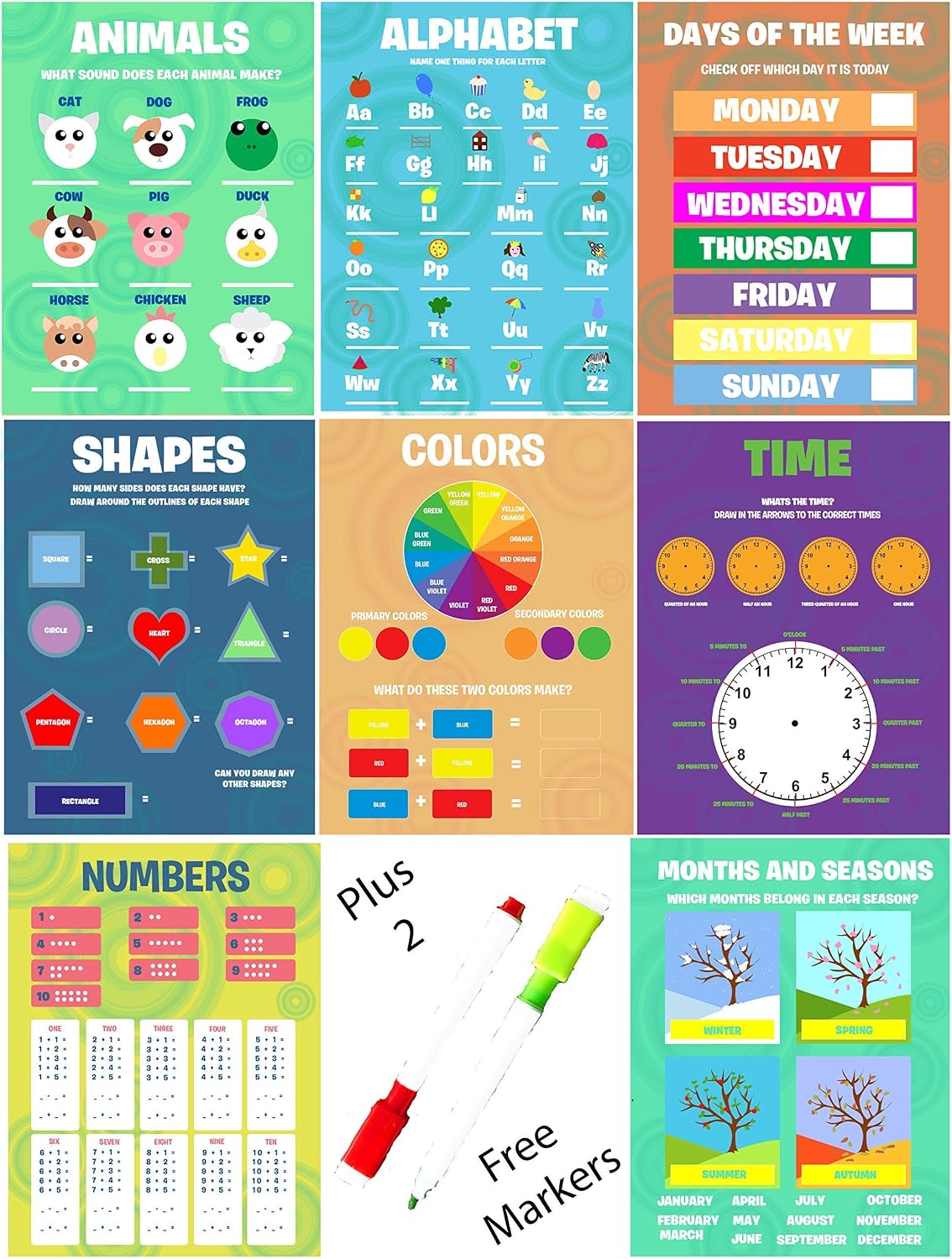 Amazon.com: Educational Posters for Preschool, Toddlers, & Classrooms ...