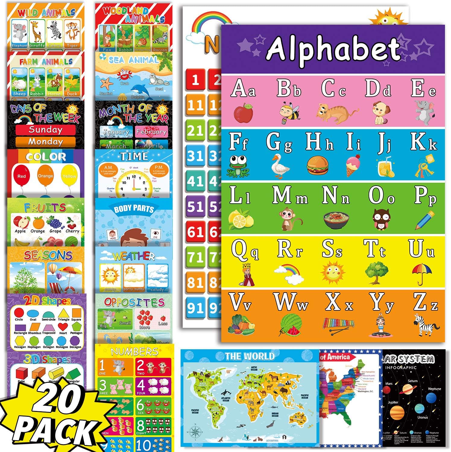 Amazon.com: sunny seat Educational Preschool Poster for Kids Toddler ...