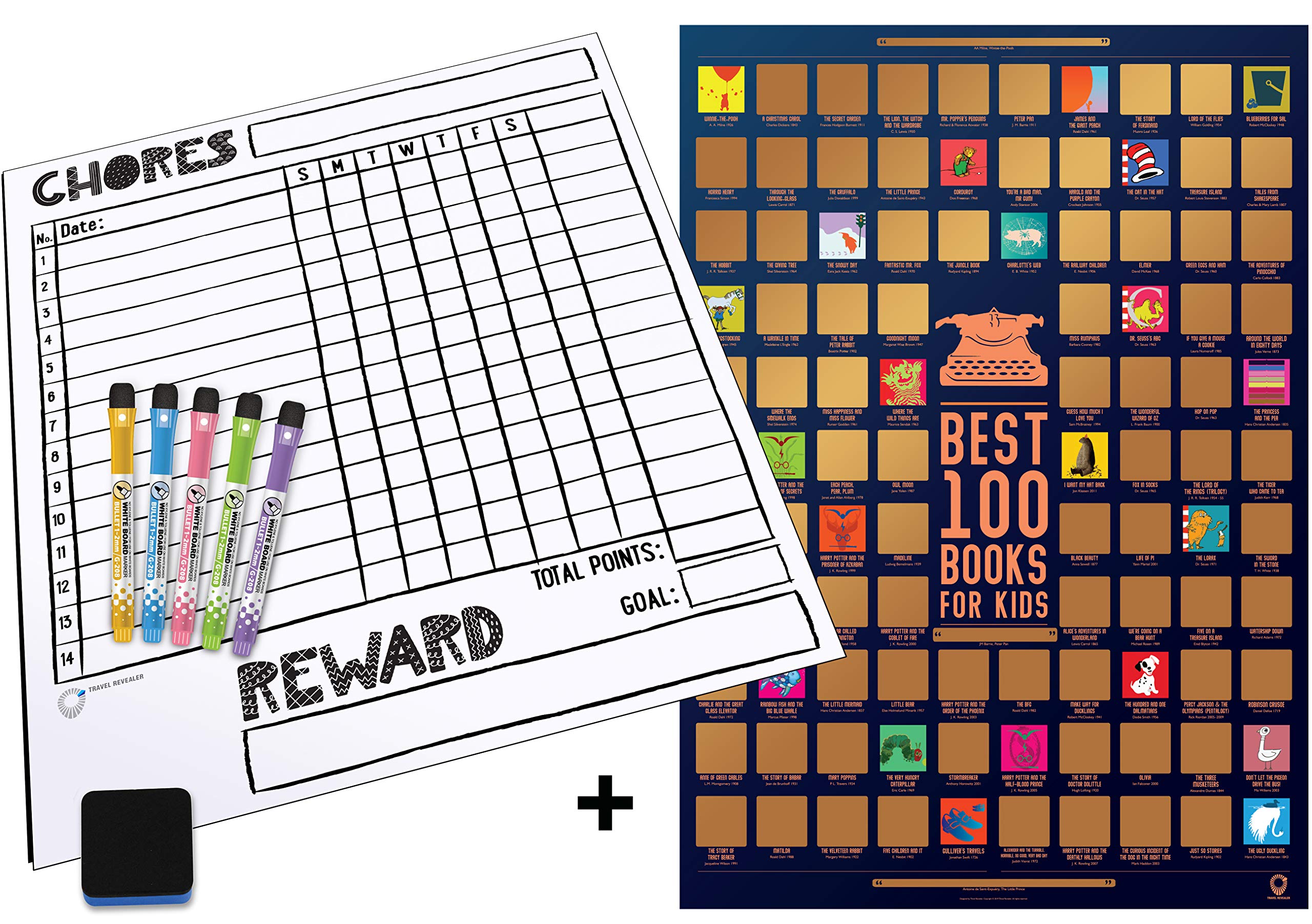 Reward Poster For Kids