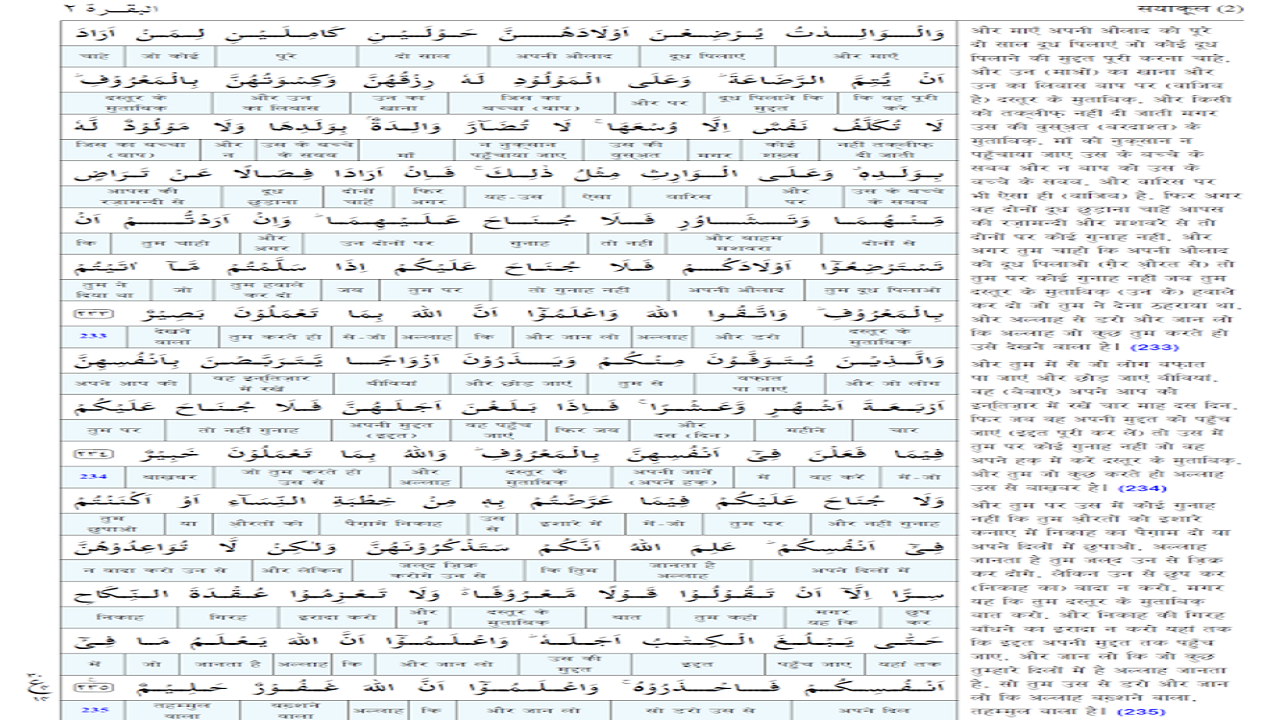 Quran in Hindi with Daily Hadith - App on Amazon Appstore