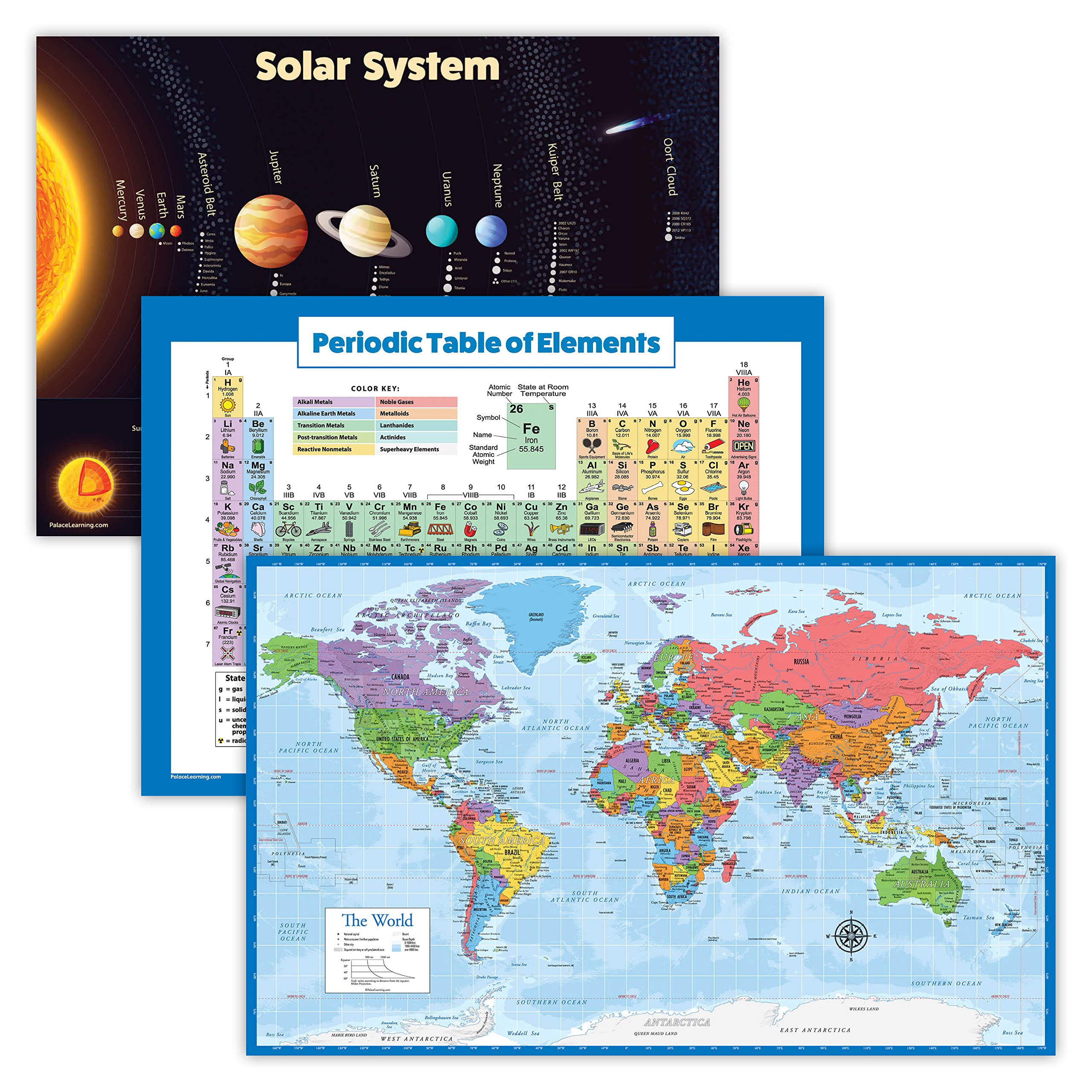 Palace Learning3 Pack Solar System Poster Periodic Table Of Elements ...
