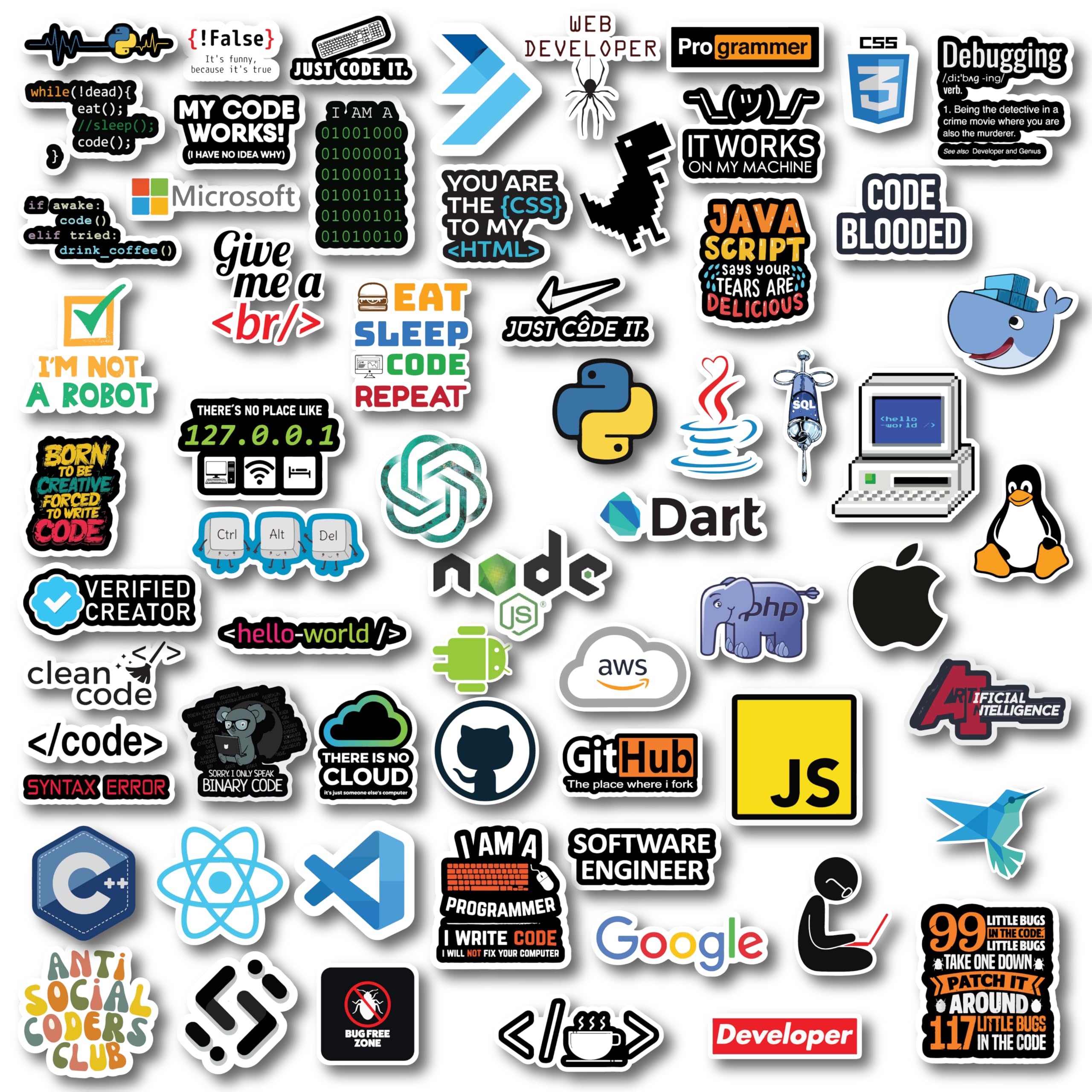 D2C Programmer, Coder, Developer, IT Professional Stickers - Pack of 63 Glitter Finish ...