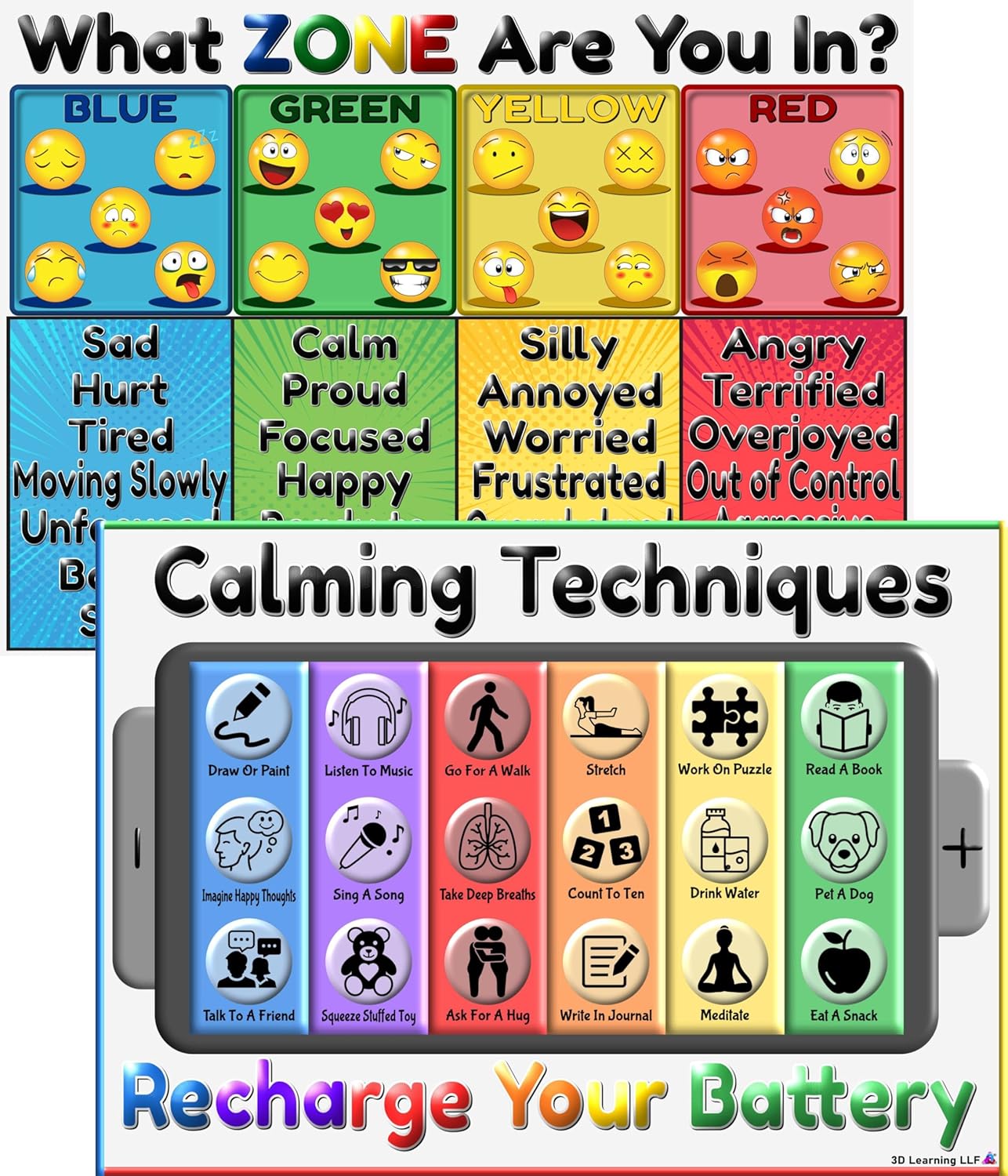 Zones of Regulation and Calming Strategies Posters - Nepal | Ubuy