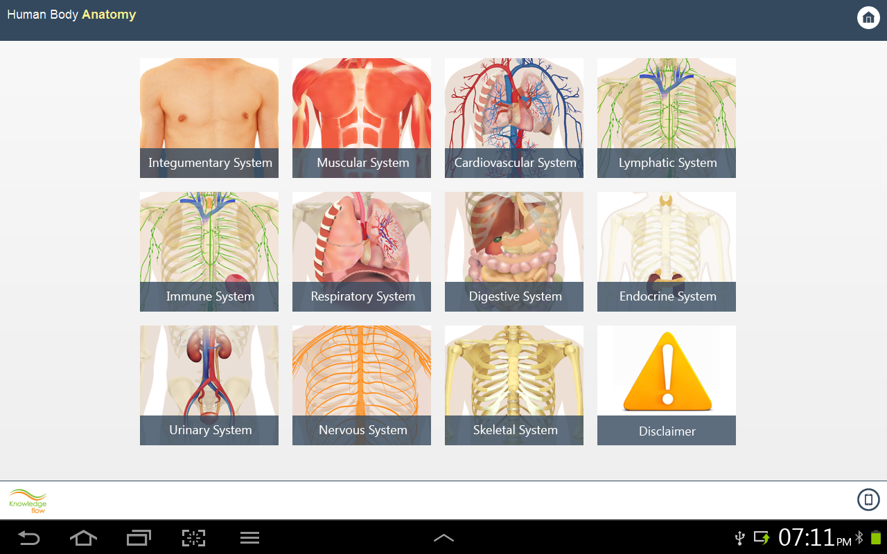 Human Body Anatomy - App on Amazon Appstore