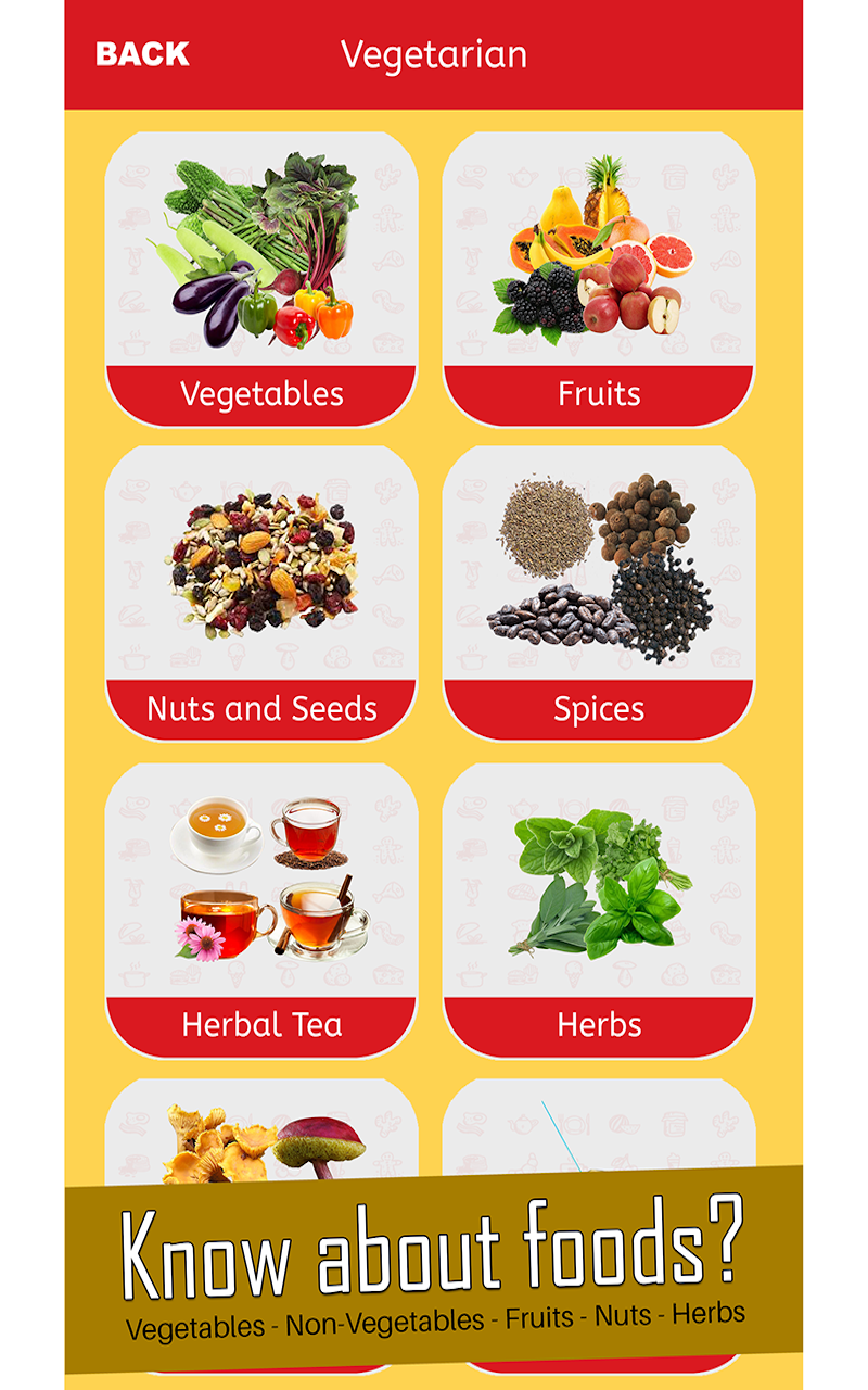 Nutrition Food Guide : Health & Nutrition for All - App on Amazon Appstore