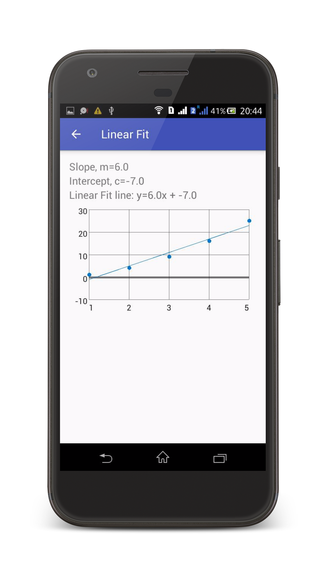 Curve Fit - Tools - App on Amazon Appstore