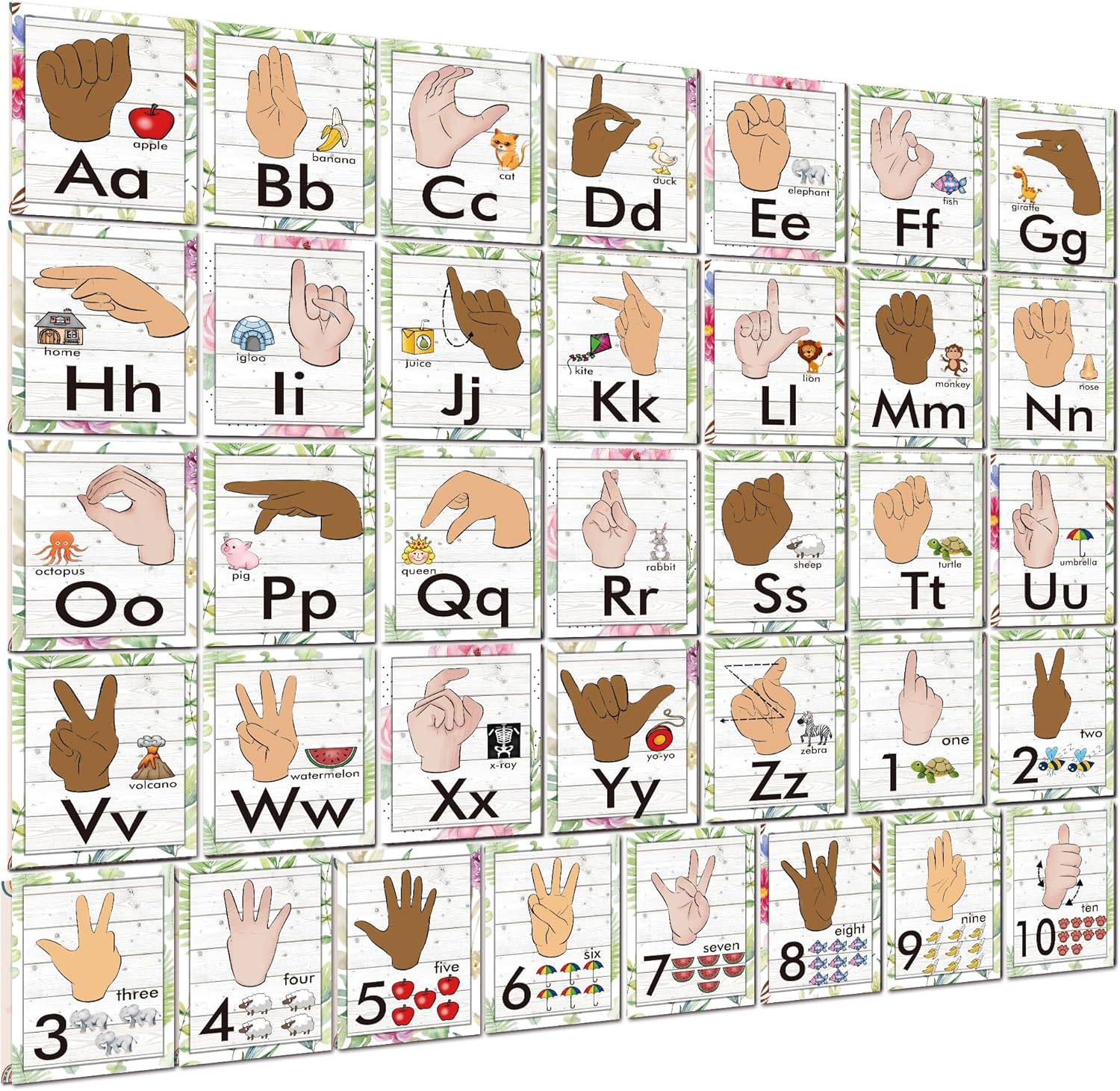 YIYDONG 36 Pieces ASL Alphabet Line Bulletin Board Nepal | Ubuy