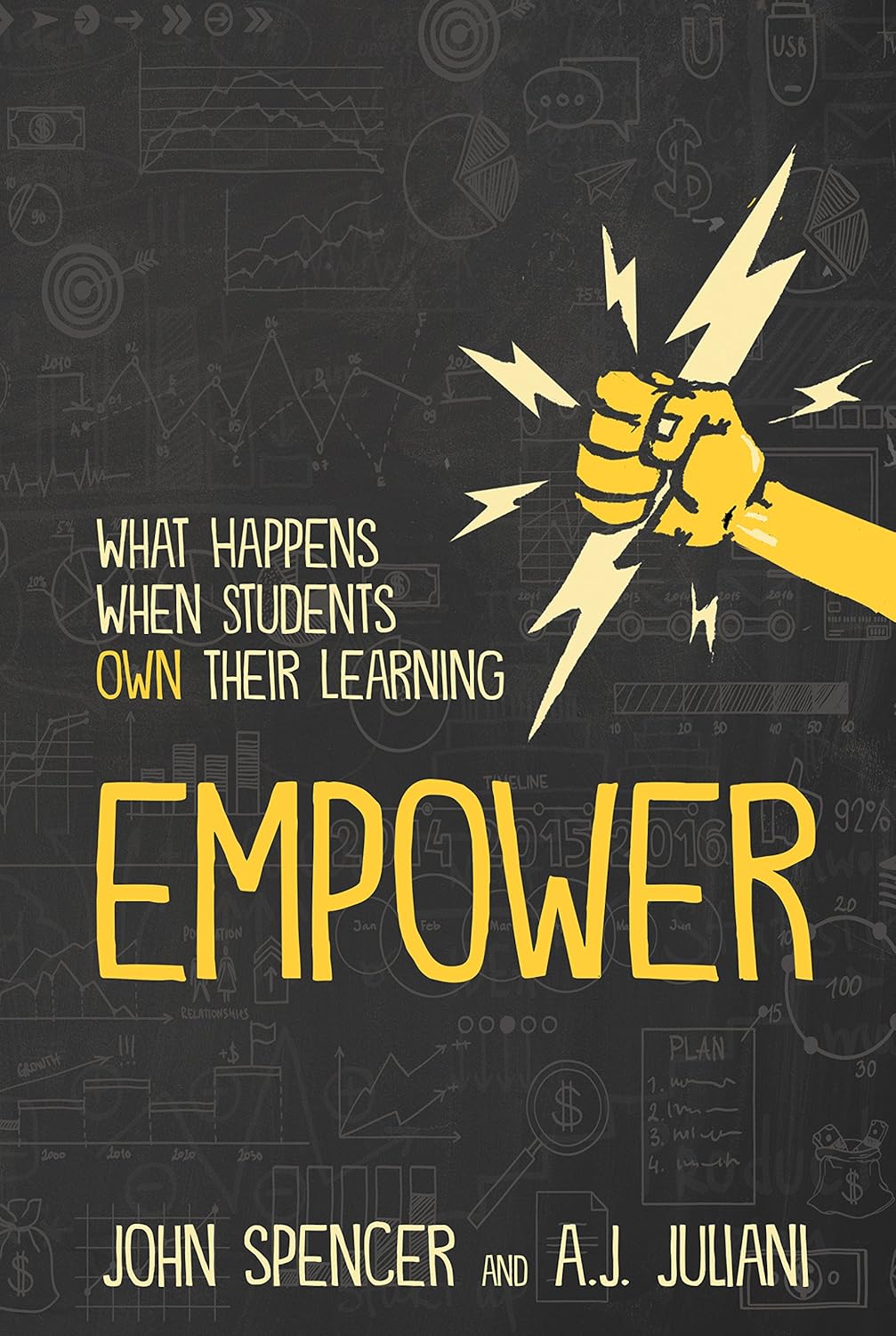 Amazon.com: Empower: What Happens When Student Own Their Learning eBook ...