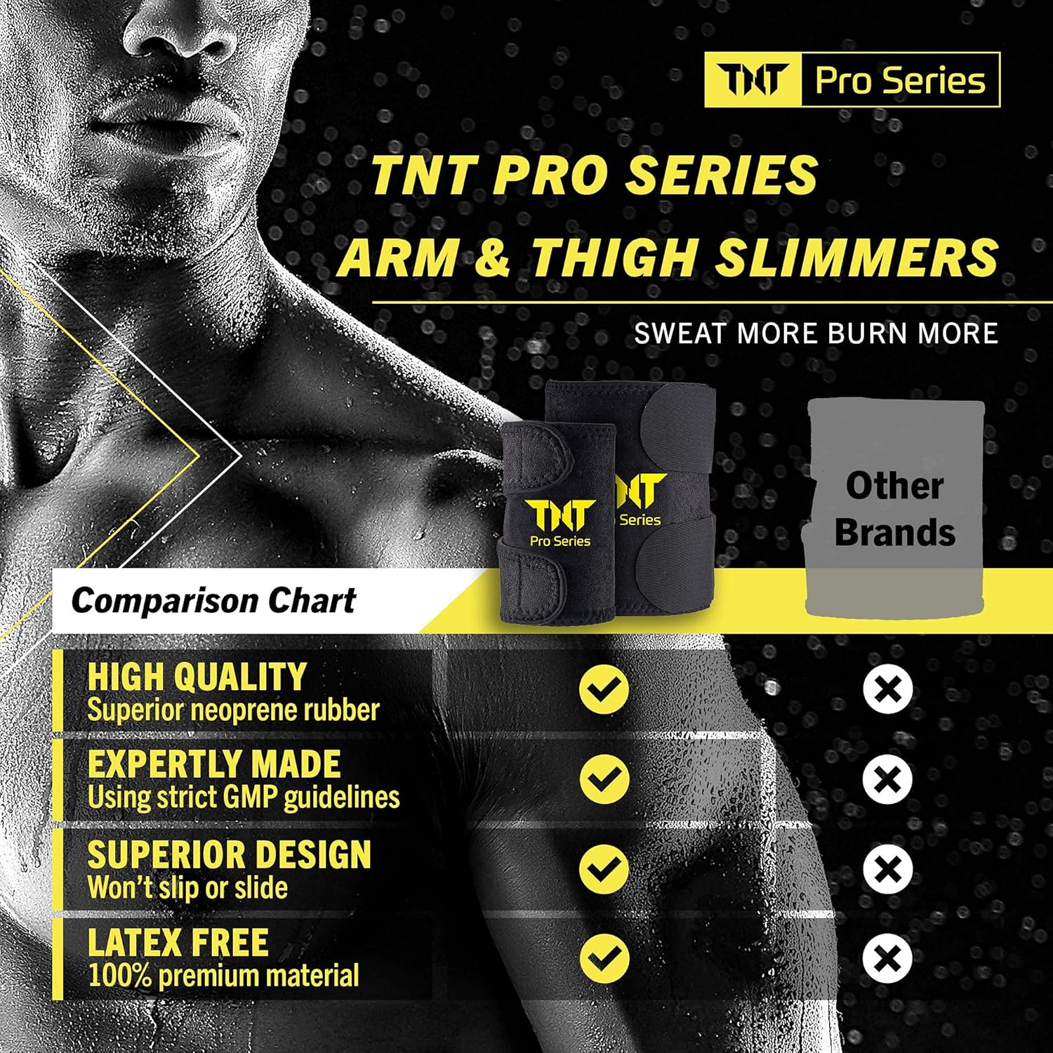 TNT Pro Series Recortadores de brazos, recortadores de muslos para mujereshombres, adelgazadores ...