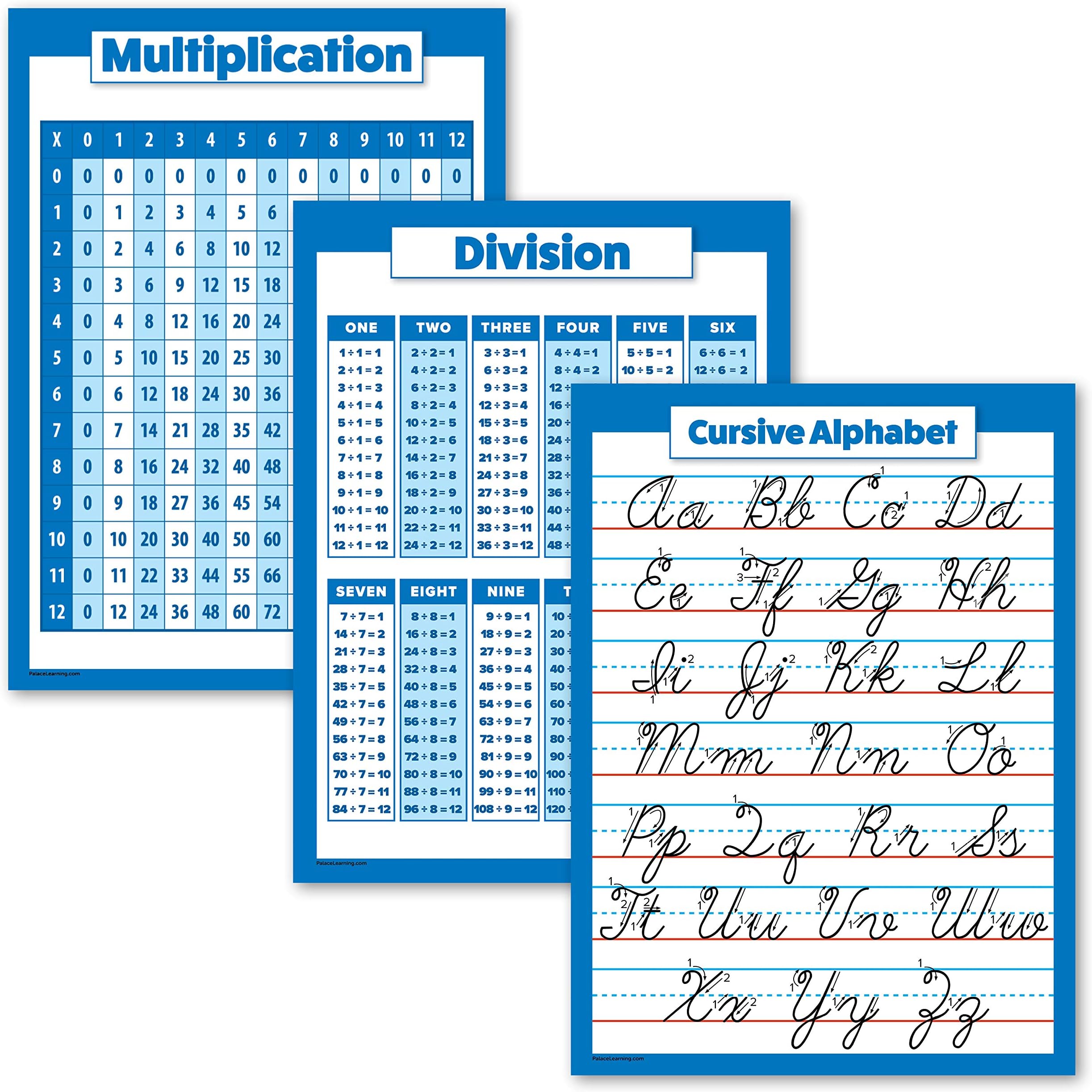 Amazon.com: 2 Pack - Multiplication Tables Poster + Cursive ABC ...