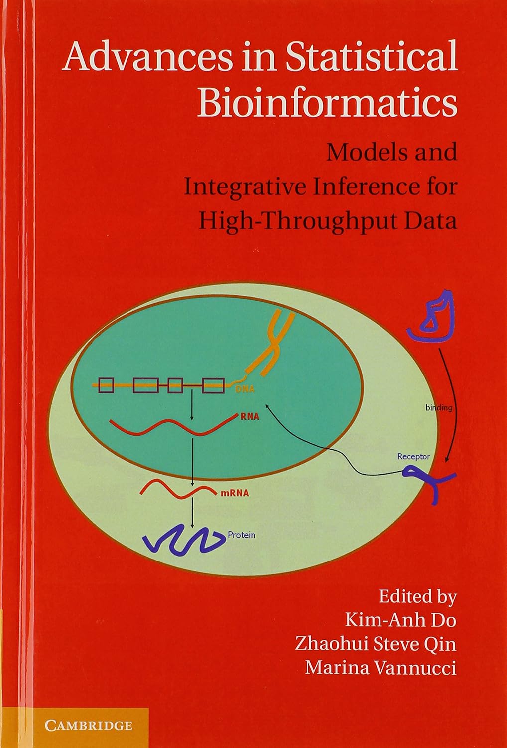 Advances in Statistical Bioinformatics: Models and Integrative ...