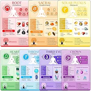 Amazon.com: 7 Chakras Cheat Sheet Cards - Quick Reference Guides for Chakra Healing - Double ...