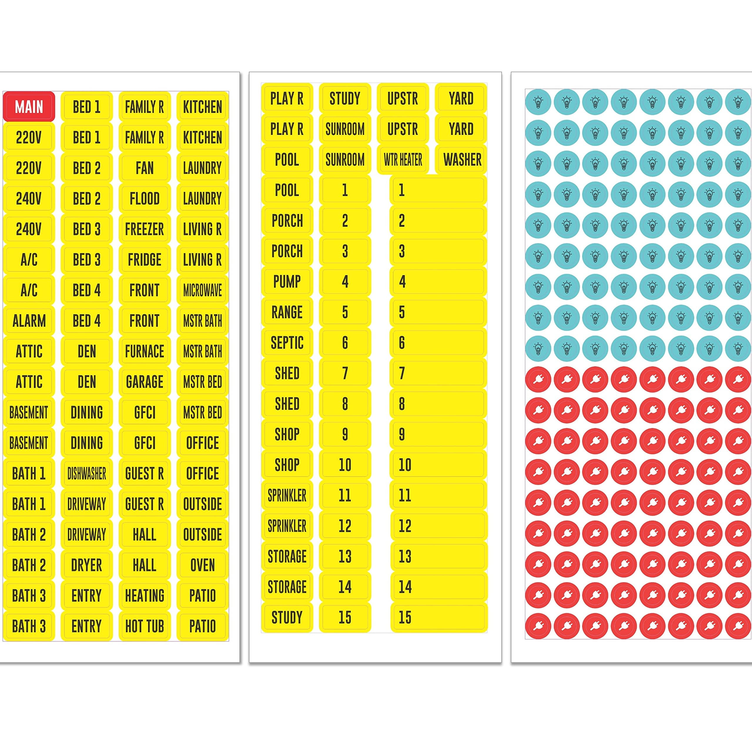 Circuit Beaker Box Sticker Labels 3 Sheet Set Vinyl Decals | Desertcart ...