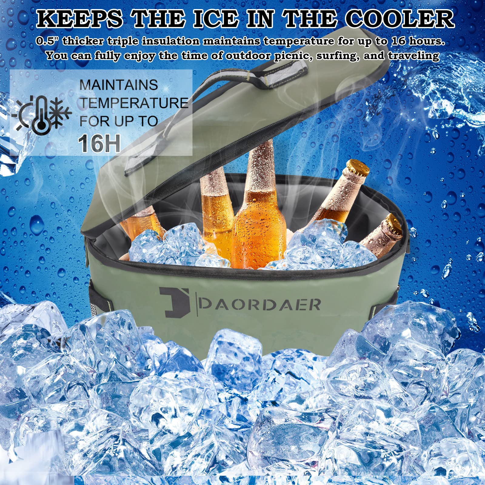 DAORDAER Kayak Cooler Bag,Waterproof Seat Back Cooler for Kayaks with ...