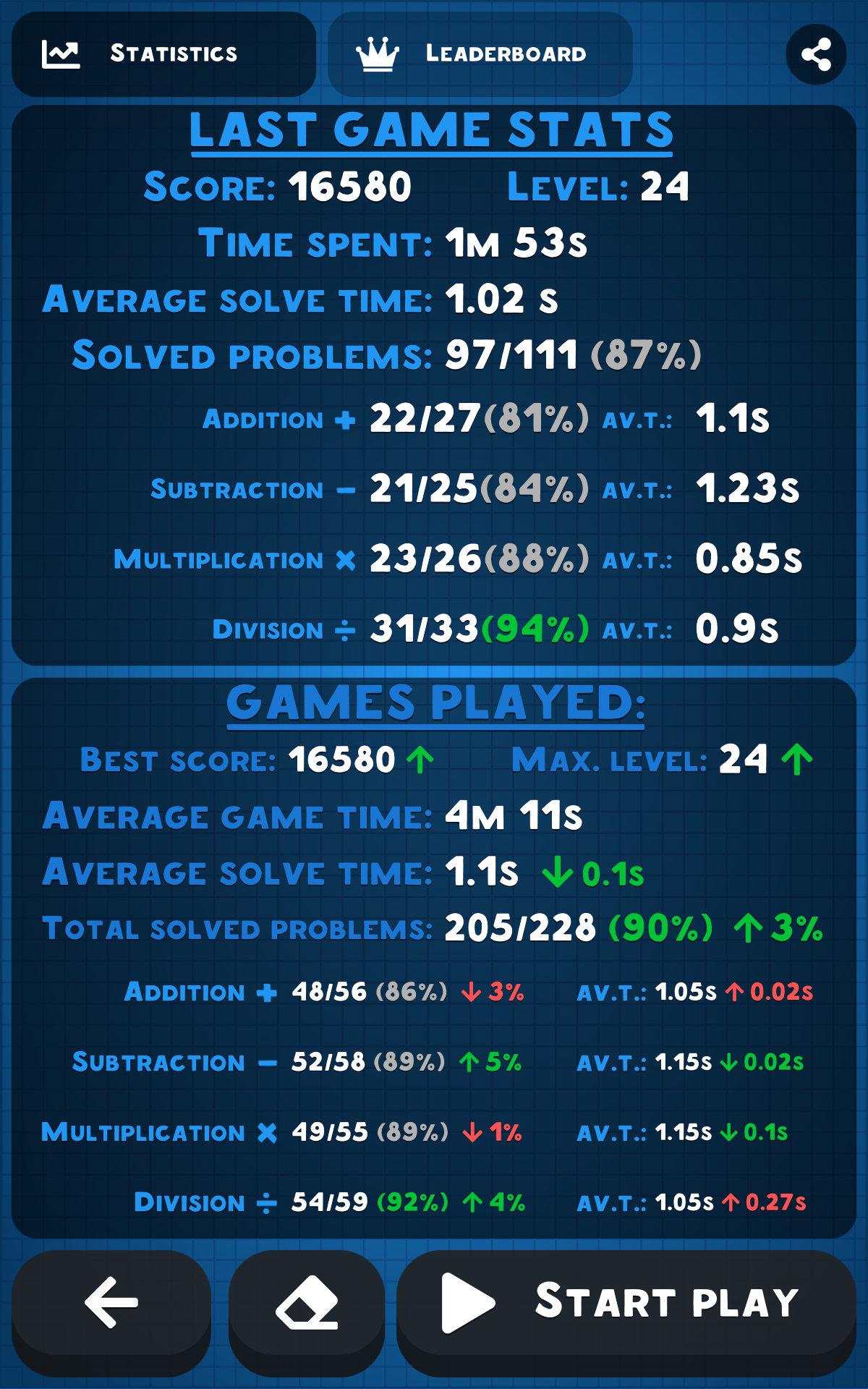 Math: cognitive arithmetic - App on Amazon Appstore