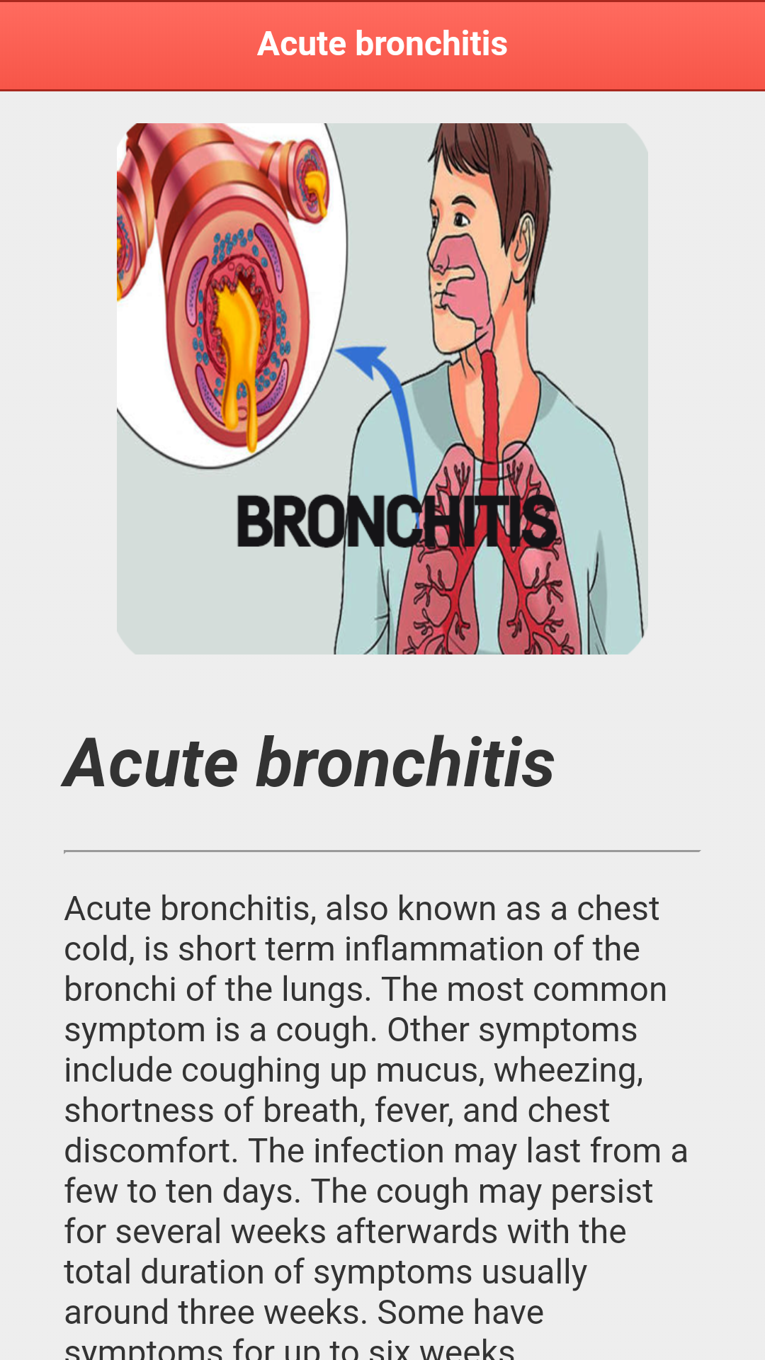 Bronchitis Infection - App on Amazon Appstore