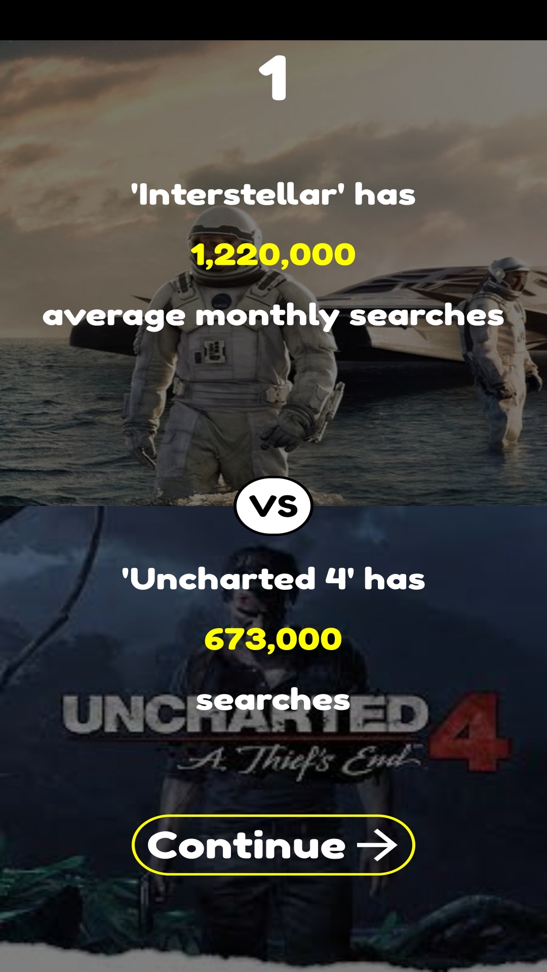 Higher Lower Game - App on Amazon Appstore