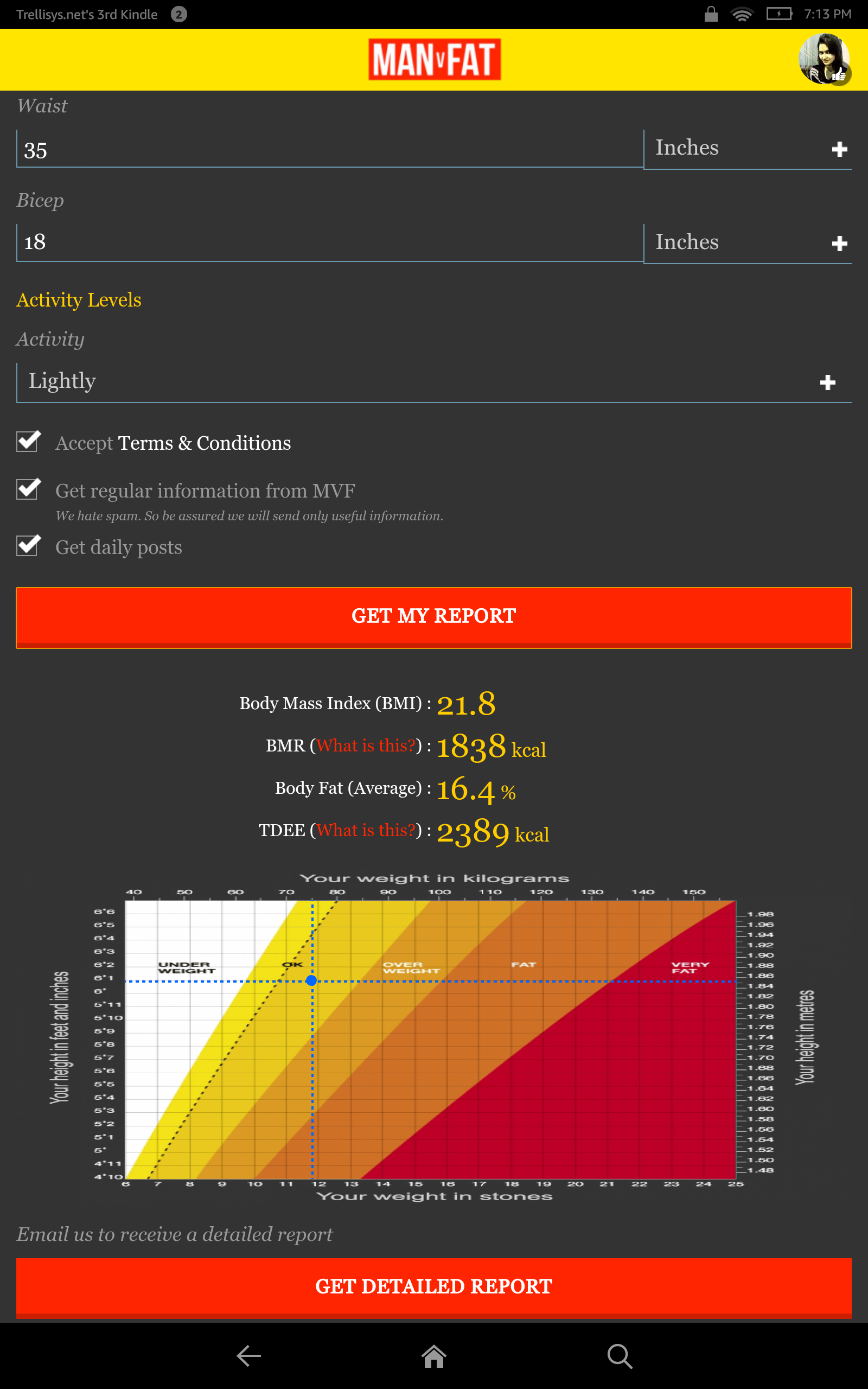 MAN v FAT : The Weight Loss Tracker - App on Amazon Appstore