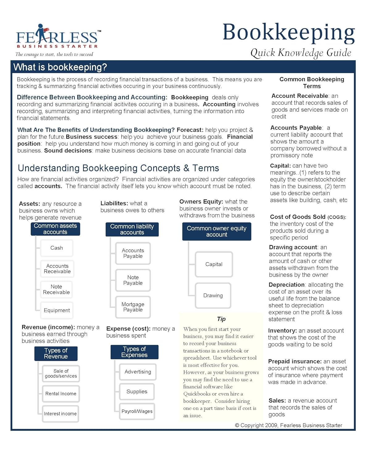 Bookkeeping Quick Reference Guide (card): Fearless Business Starter ...
