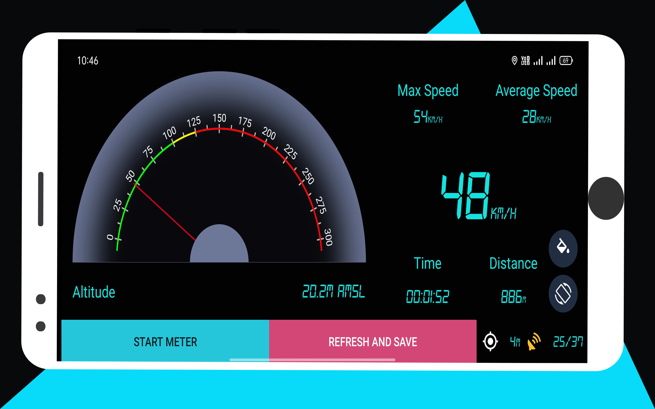 GPS Speedometer - Trip Meter - Odometer - App on Amazon Appstore