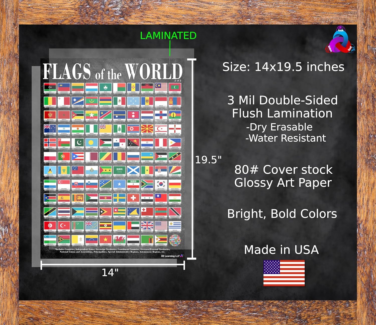 Flags of the World Posters- Laminated 14x19.5” Australia | Ubuy
